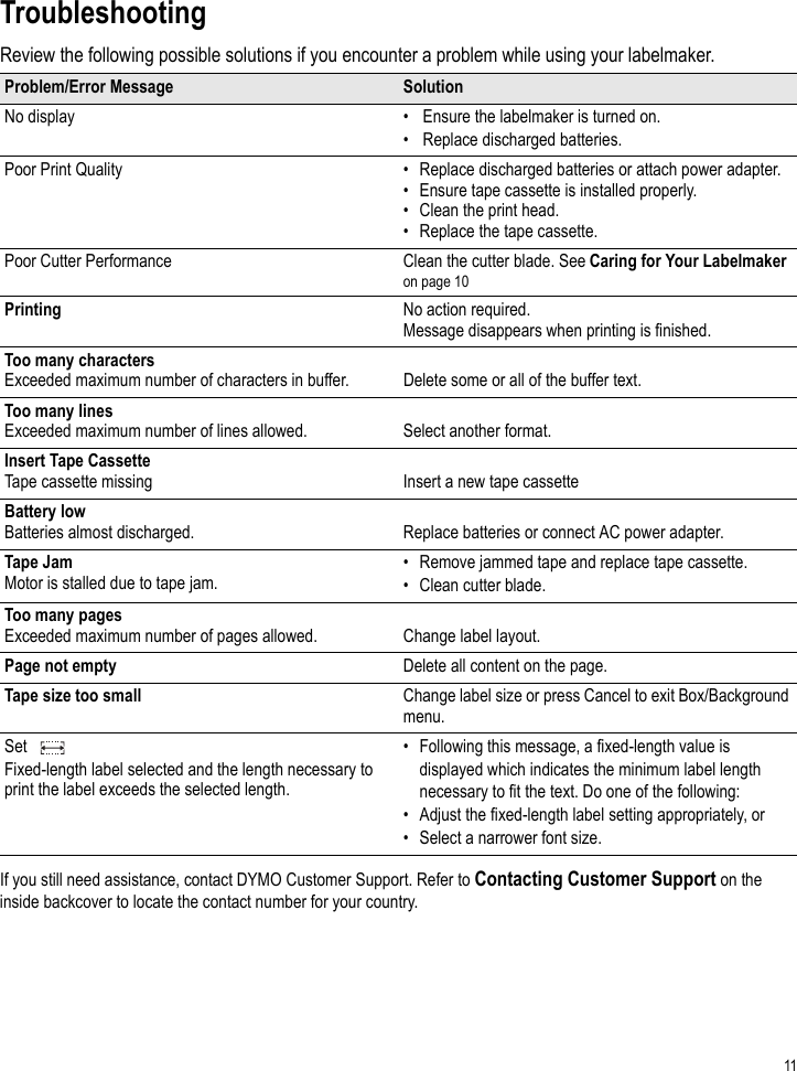LabelZone Dymo Labelpoint 250 Manual LP250_GB.mif User
