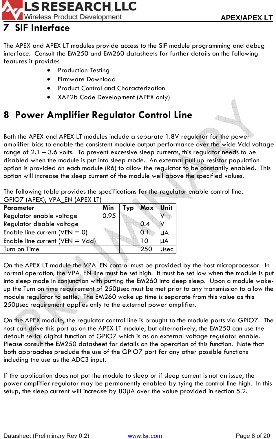 Laird Technologies APEX 802.15.4 Transceiver Module User Manual Manual