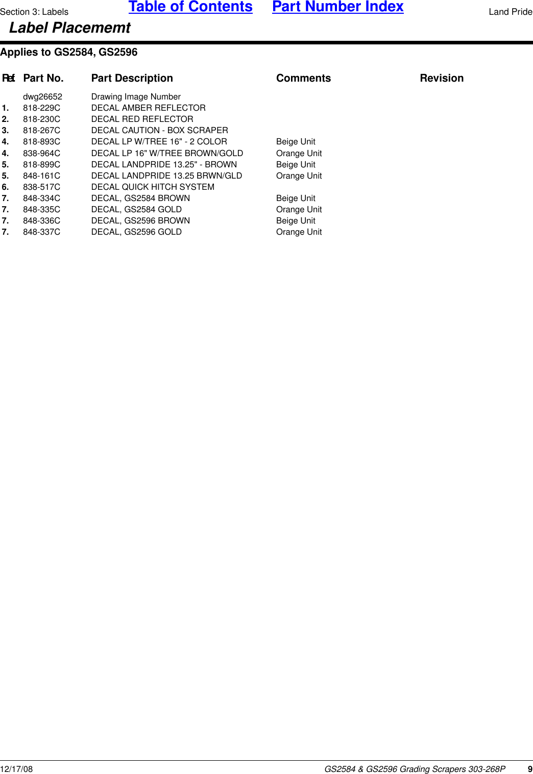 Land Pride Grading Scrapers Gs2584 Users Manual