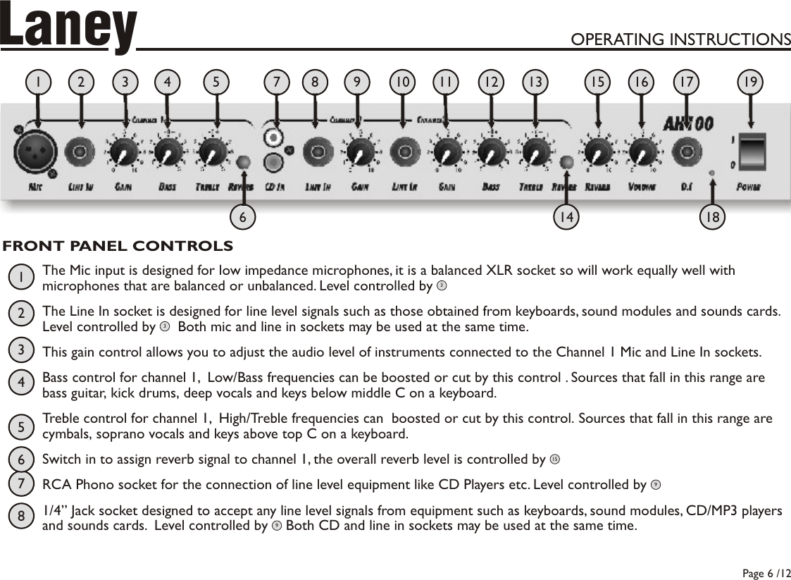 Laney Amplification Car Amplifier Ah100 Users Manual 2005 Issue 1