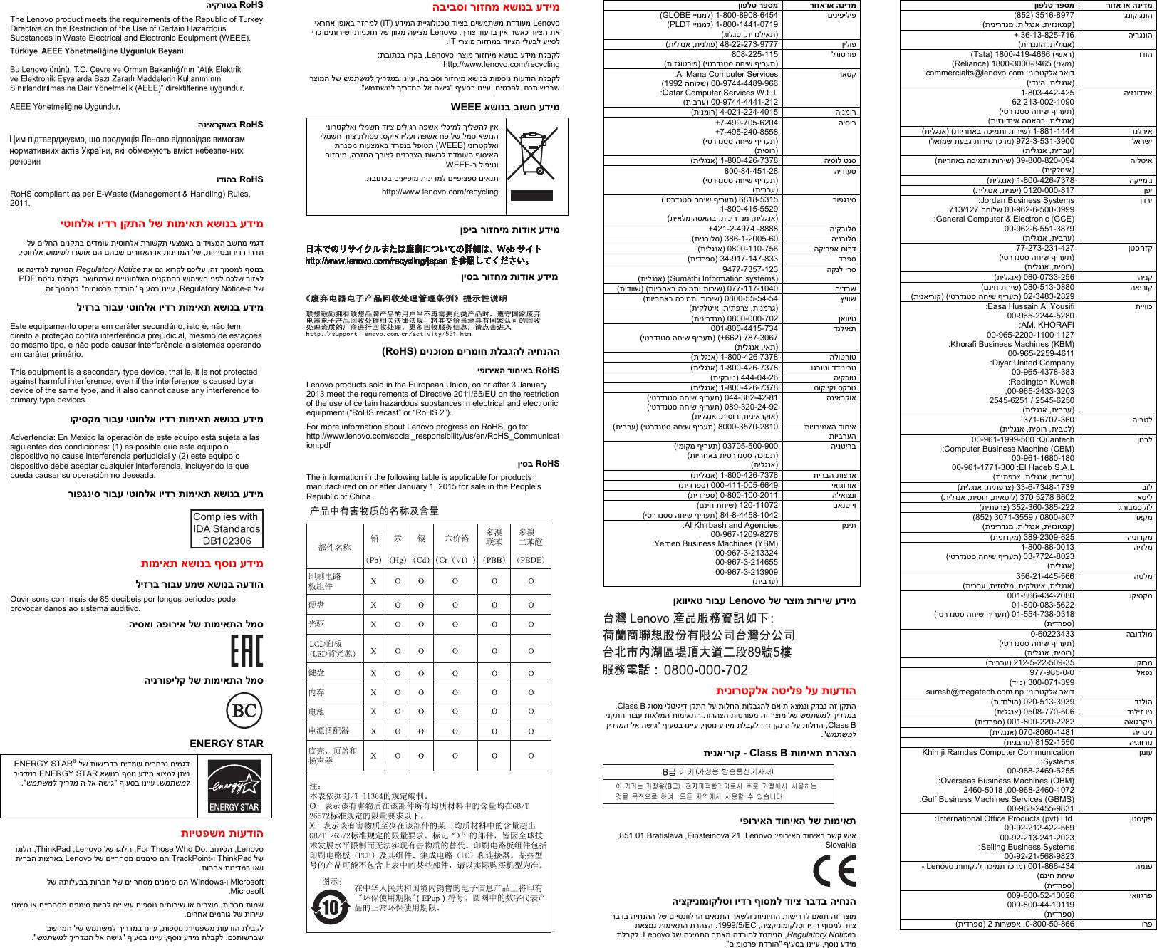 Lenovo T440P Swsg He Sp40J48500 User Manual (English) Safety, Warranty ...
