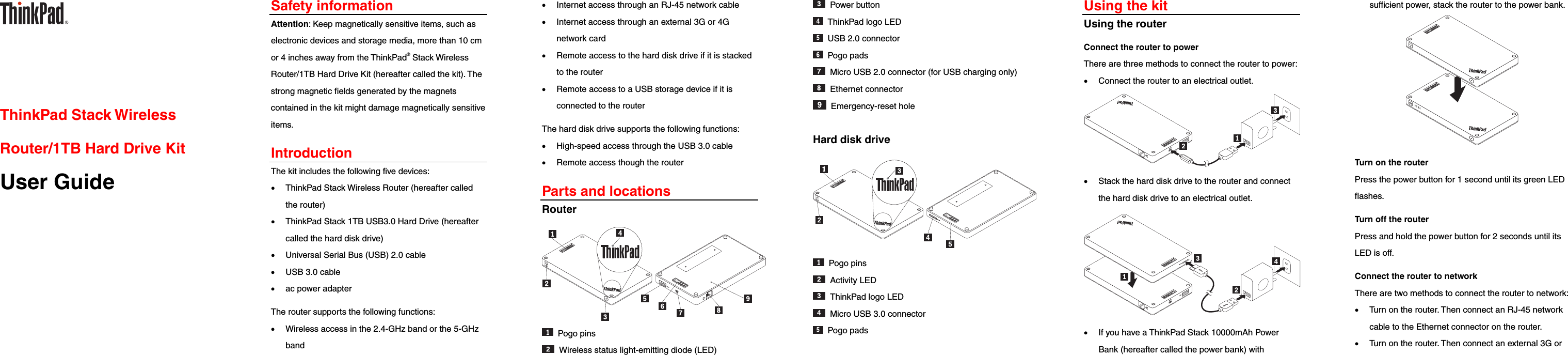 Lenovo Thinkpad Stack Wireless Router And 1Tb Hard Drive Kit SP40H34209 ...