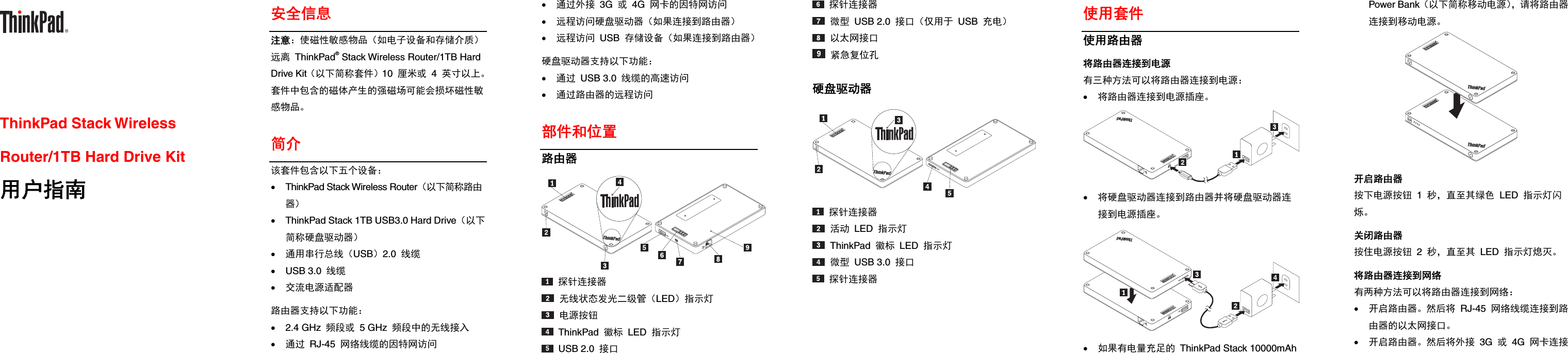 Lenovo Thinkpad Stack Wireless Router And 1Tb Hard Drive Kit SP40H34209 ...