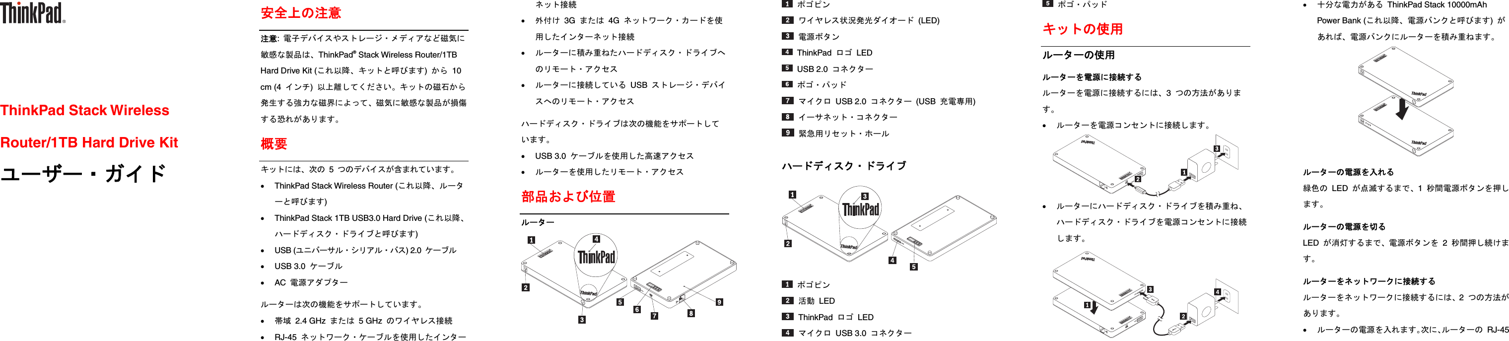 Lenovo Thinkpad Stack Wireless Router And 1Tb Hard Drive Kit SP40H34209 ...