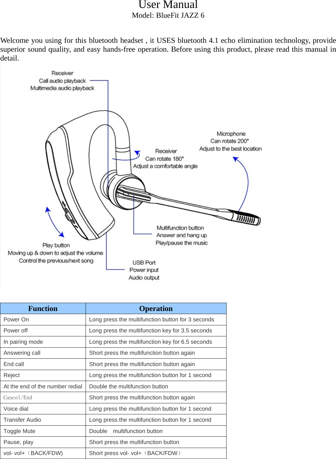 Liangzi Zhineng Technology JAZZ6 Bluetooth Headset User Manual 6 manual