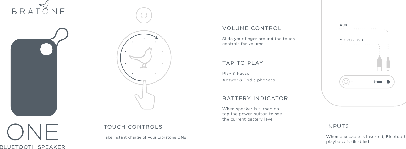 Libratone A S LTG300 BLUETOOTH SPEAKER User Manual GO2 Quick Start Giude b w V5