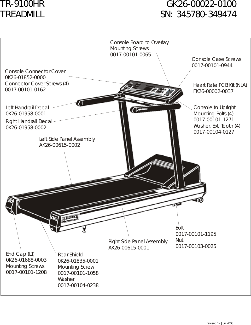 Life Fitness Tr 9100 Hr Users Manual Life Fitness Tr 9100 Hr Users Manual