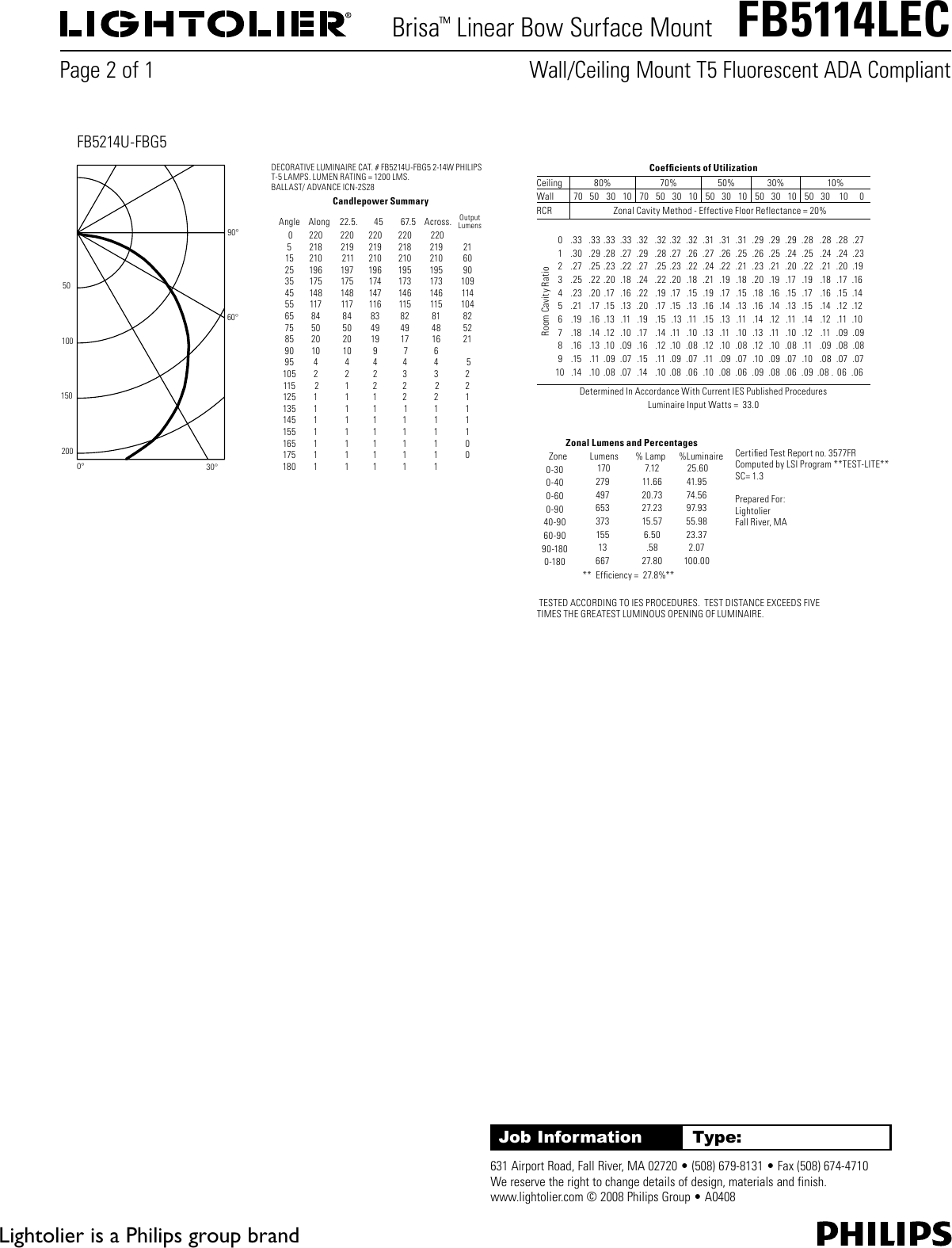 Lightolier Brisa Linear Bow Surface Mount Fb5114Lec Users Manual