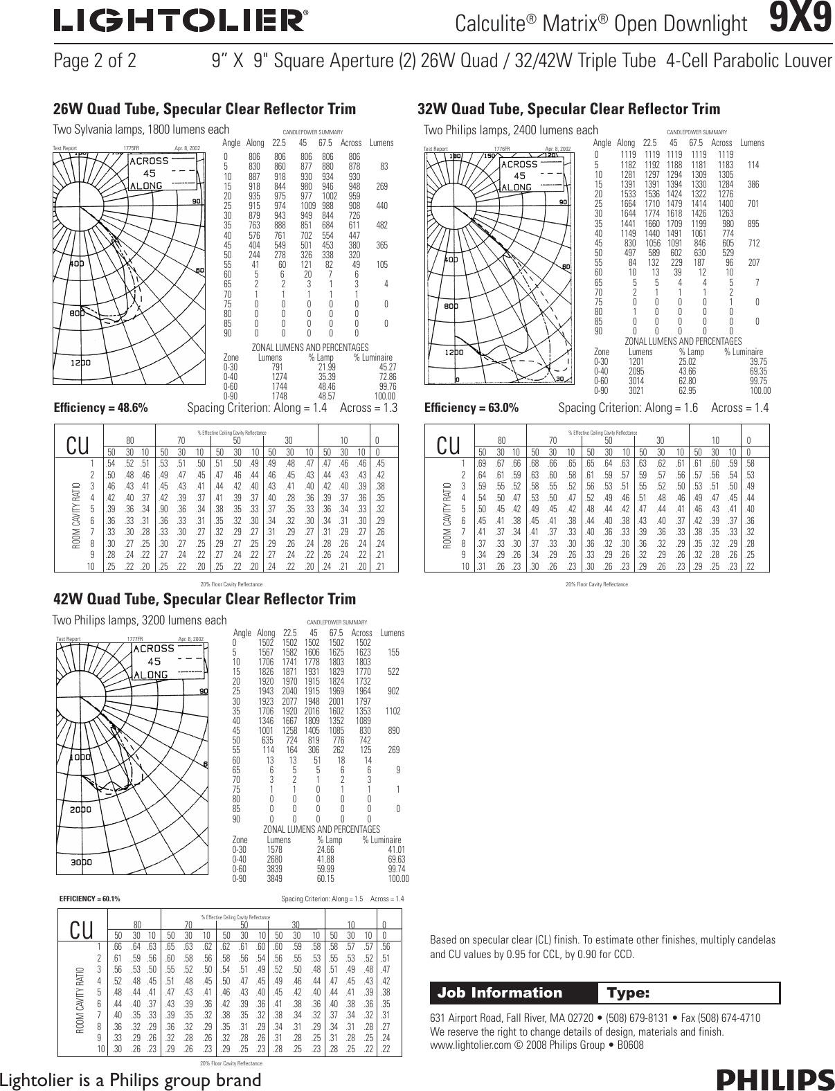 Lightolier Calculite 9X9 Users Manual