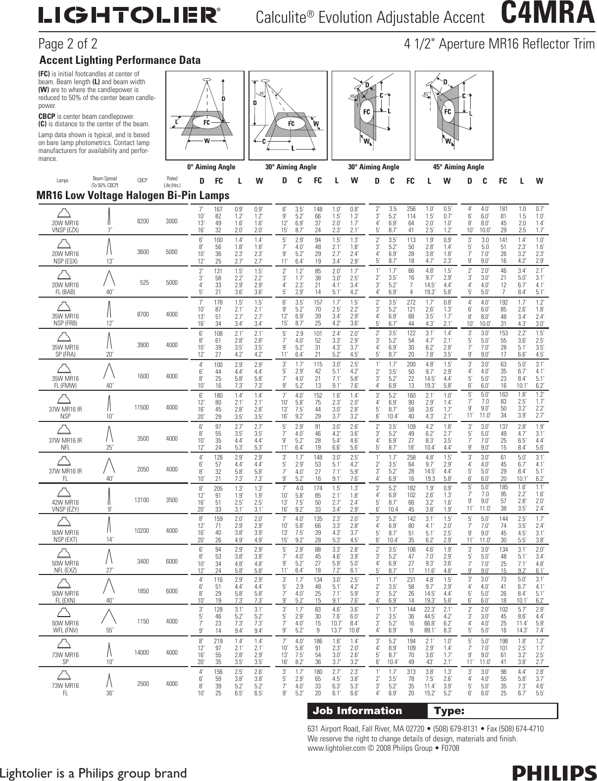Lightolier Calculite Hid Adjustable Accent C4Mra Users Manual