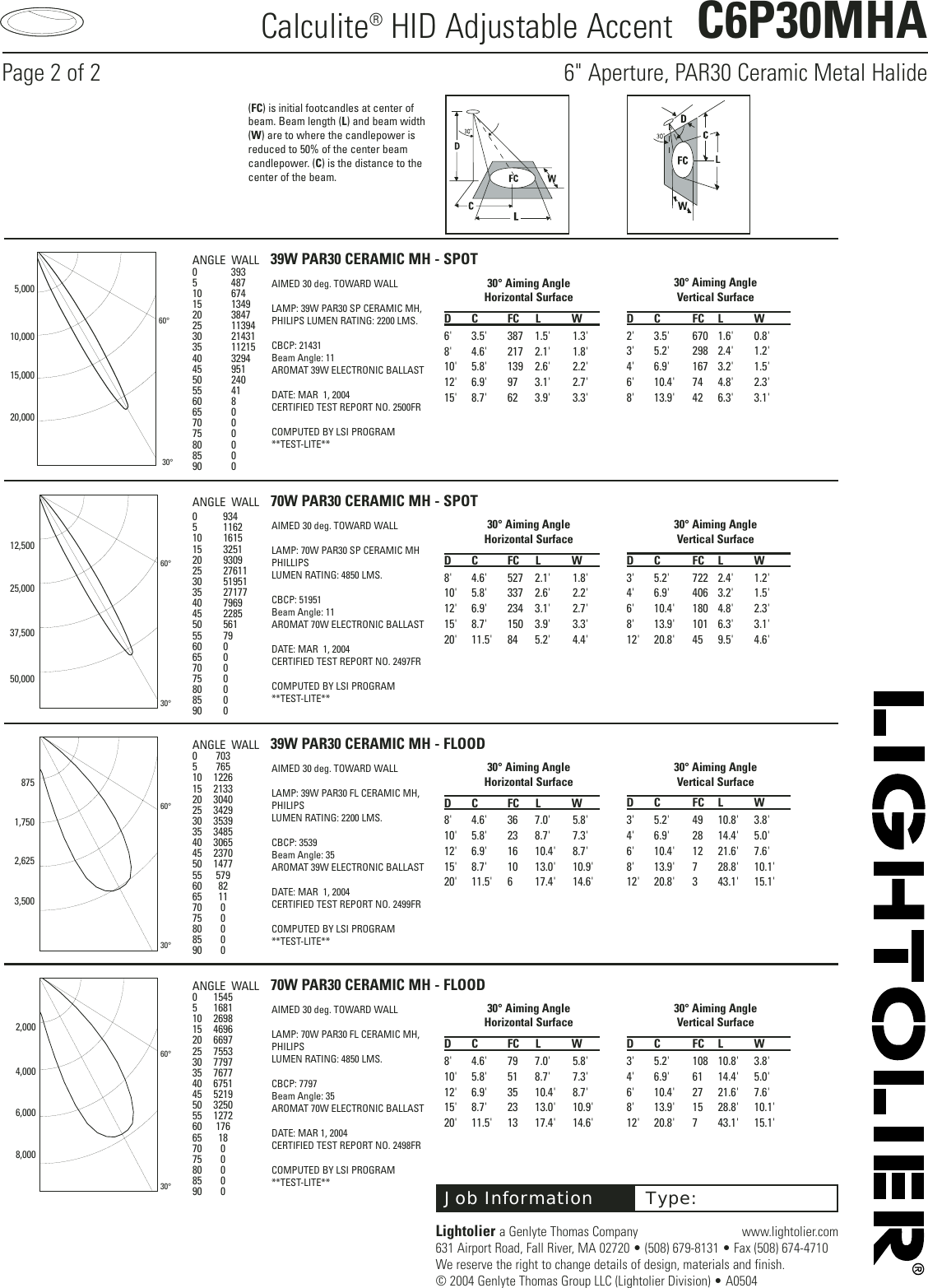 Lightolier Calculite Hid Adjustable Accent C6P30Mha Users Manual