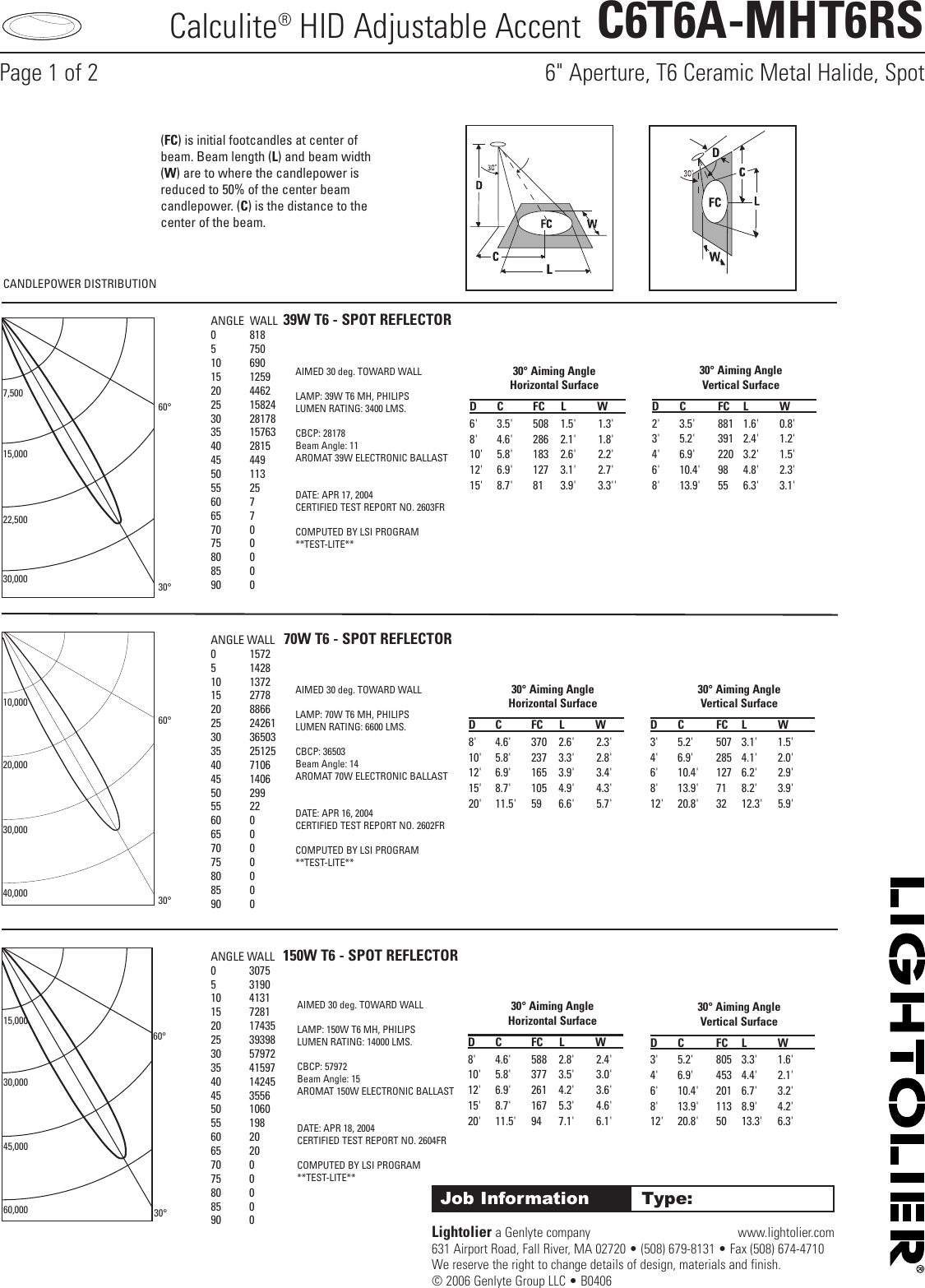 Lightolier Calculite Hid Adjustable Accent C6T6A Mht6Rs Users Manual
