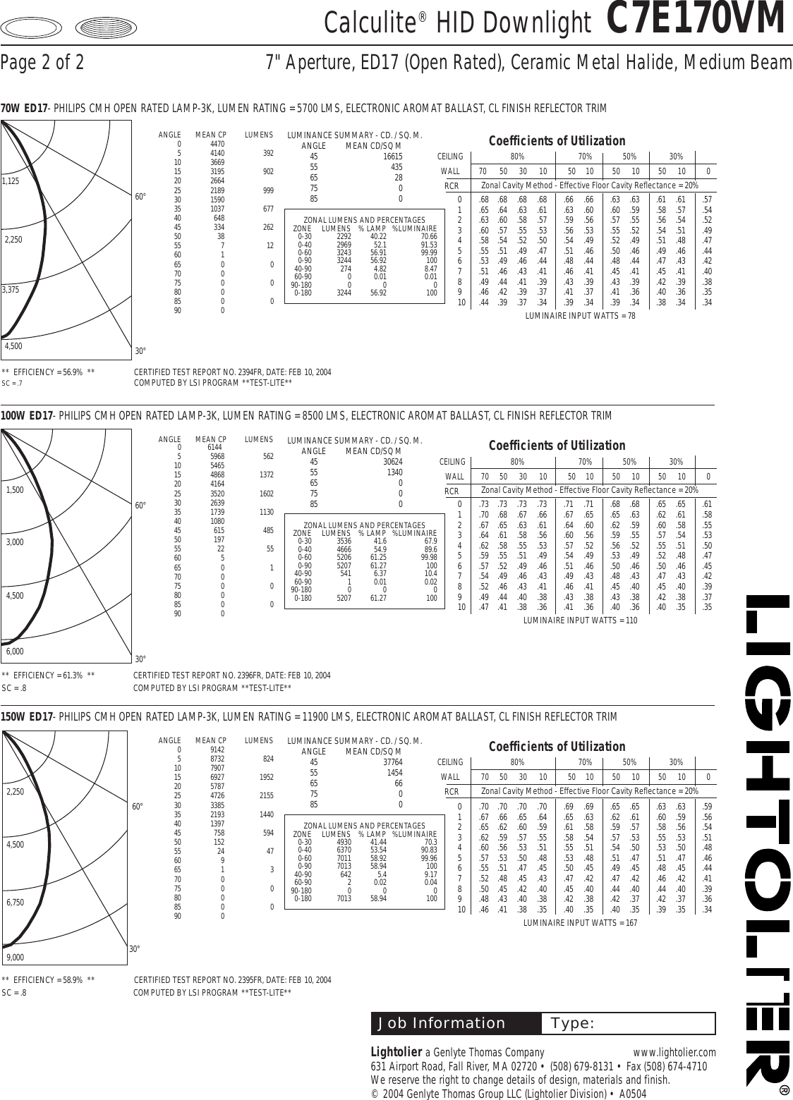 Lightolier Calculite Hid Downlight C7E17Ovm Users Manual