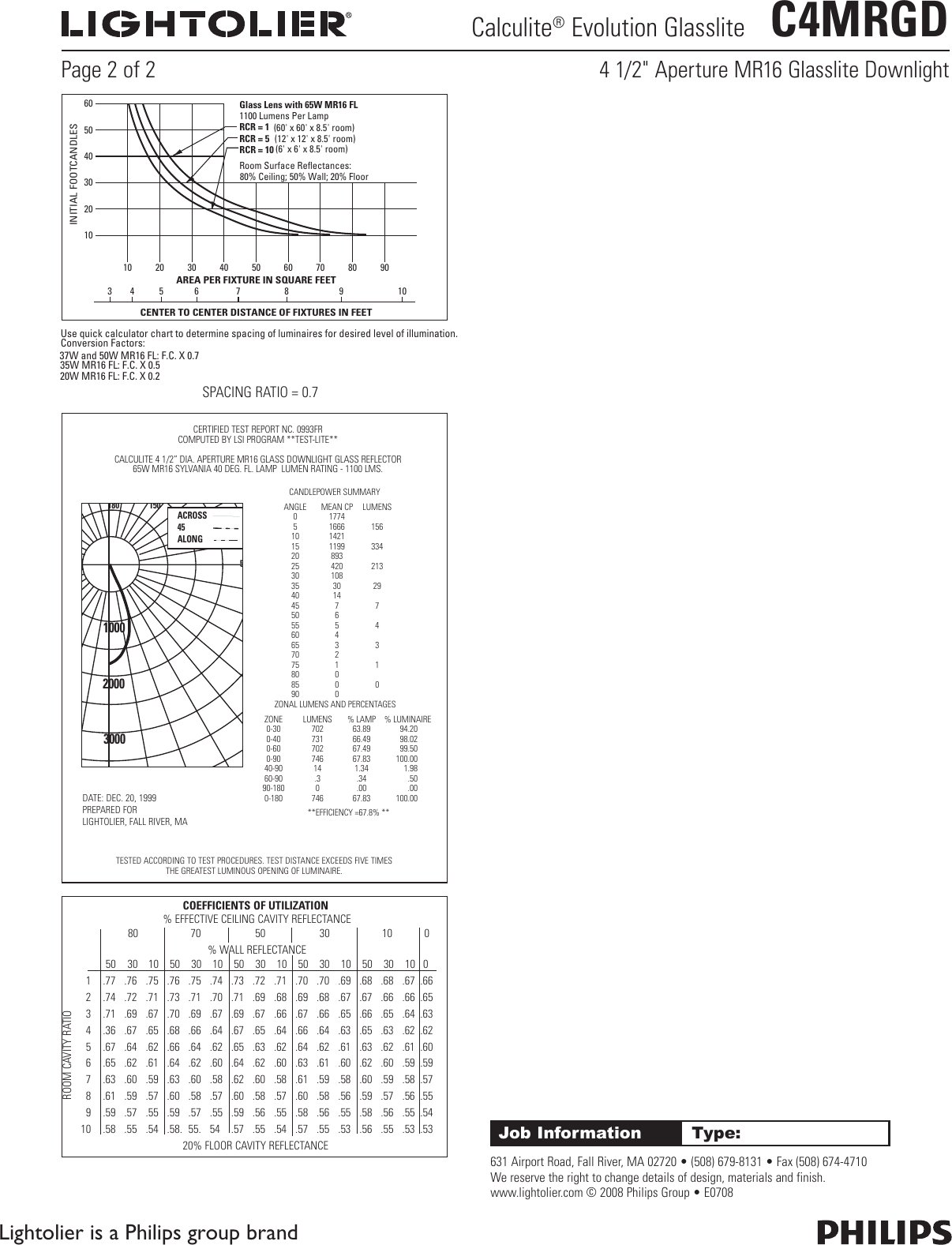 Lightolier Calculite Hid Glasslite Downlight C4Mrgd Users Manual