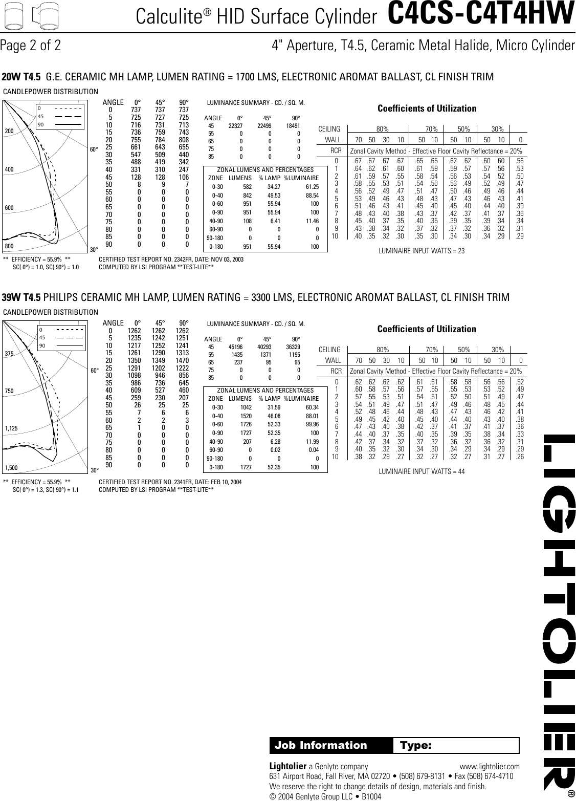 Lightolier Calculite Hid Surface Cylinder C4Cs C4T4Hw Users Manual