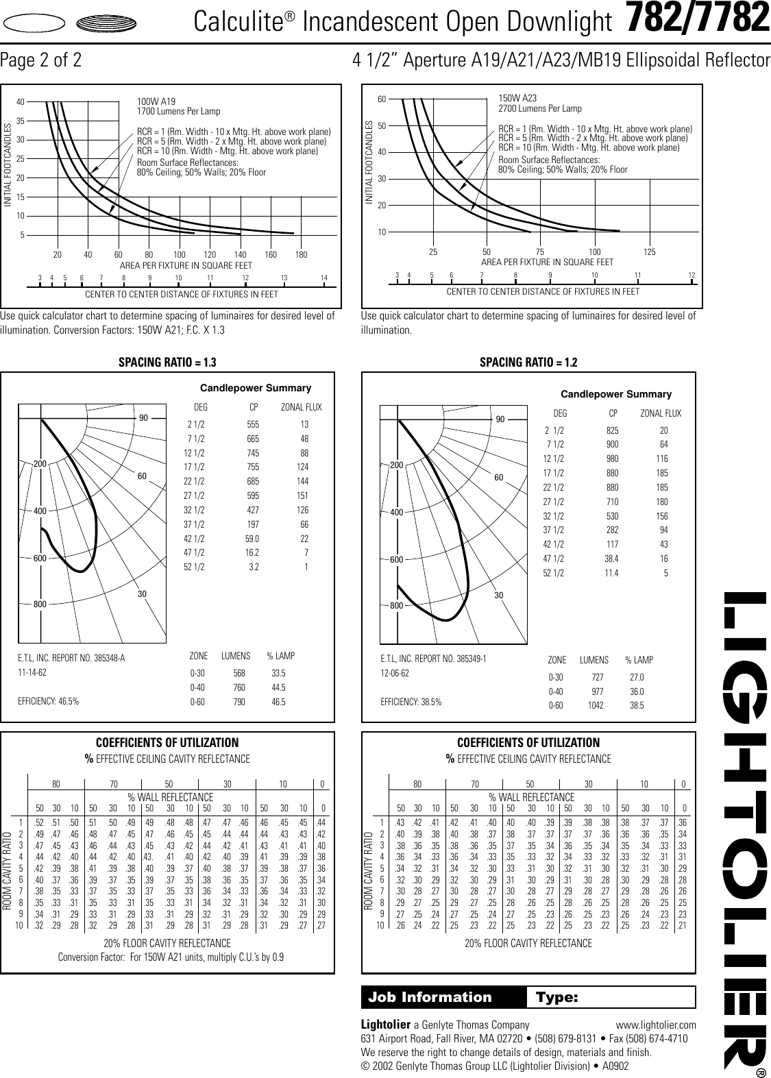 Lightolier Calculite Incandescent Open Downlight 7782 Users Manual 782/7782