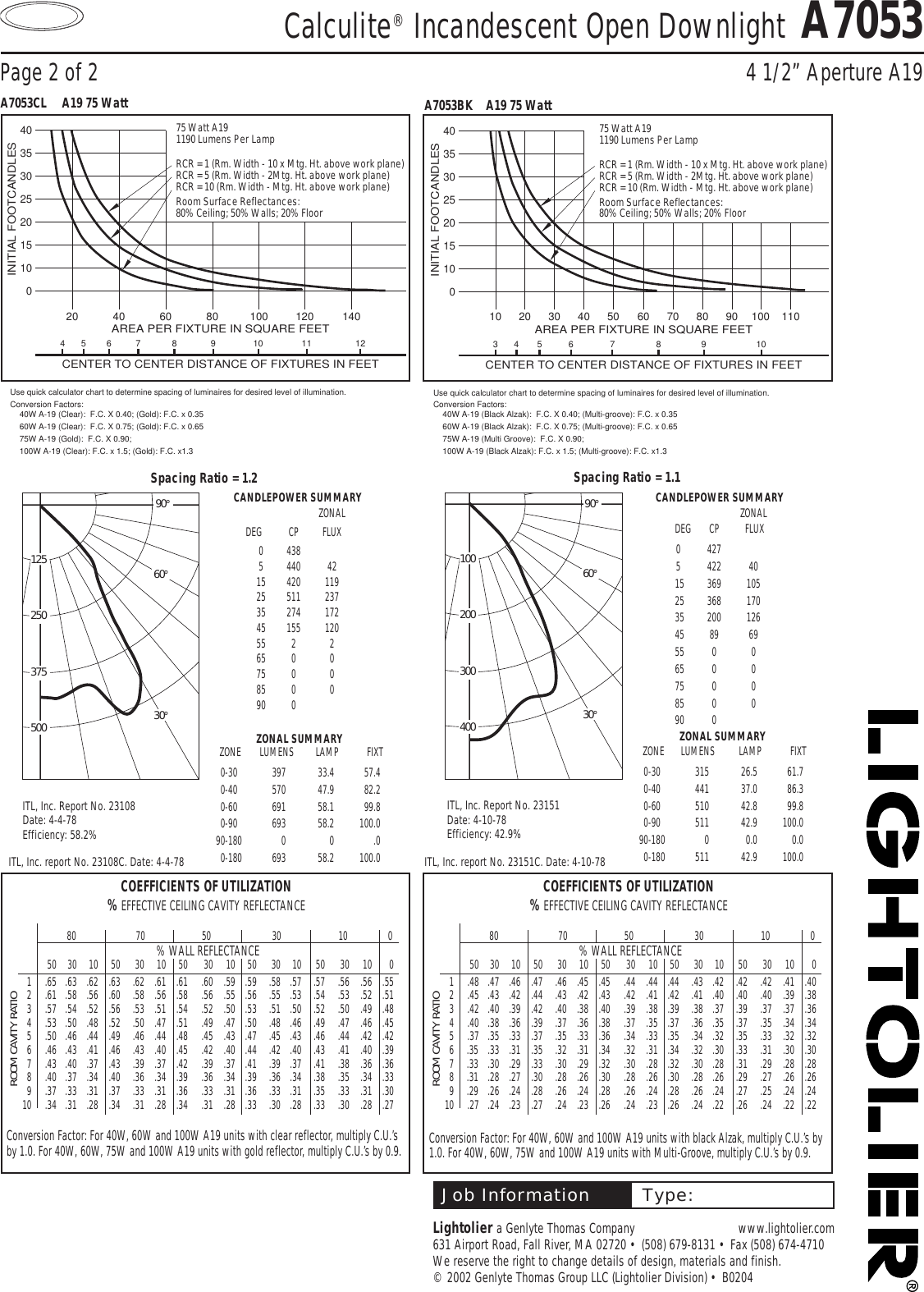Lightolier Calculite Incandescent Open Downlight A7053 Users Manual