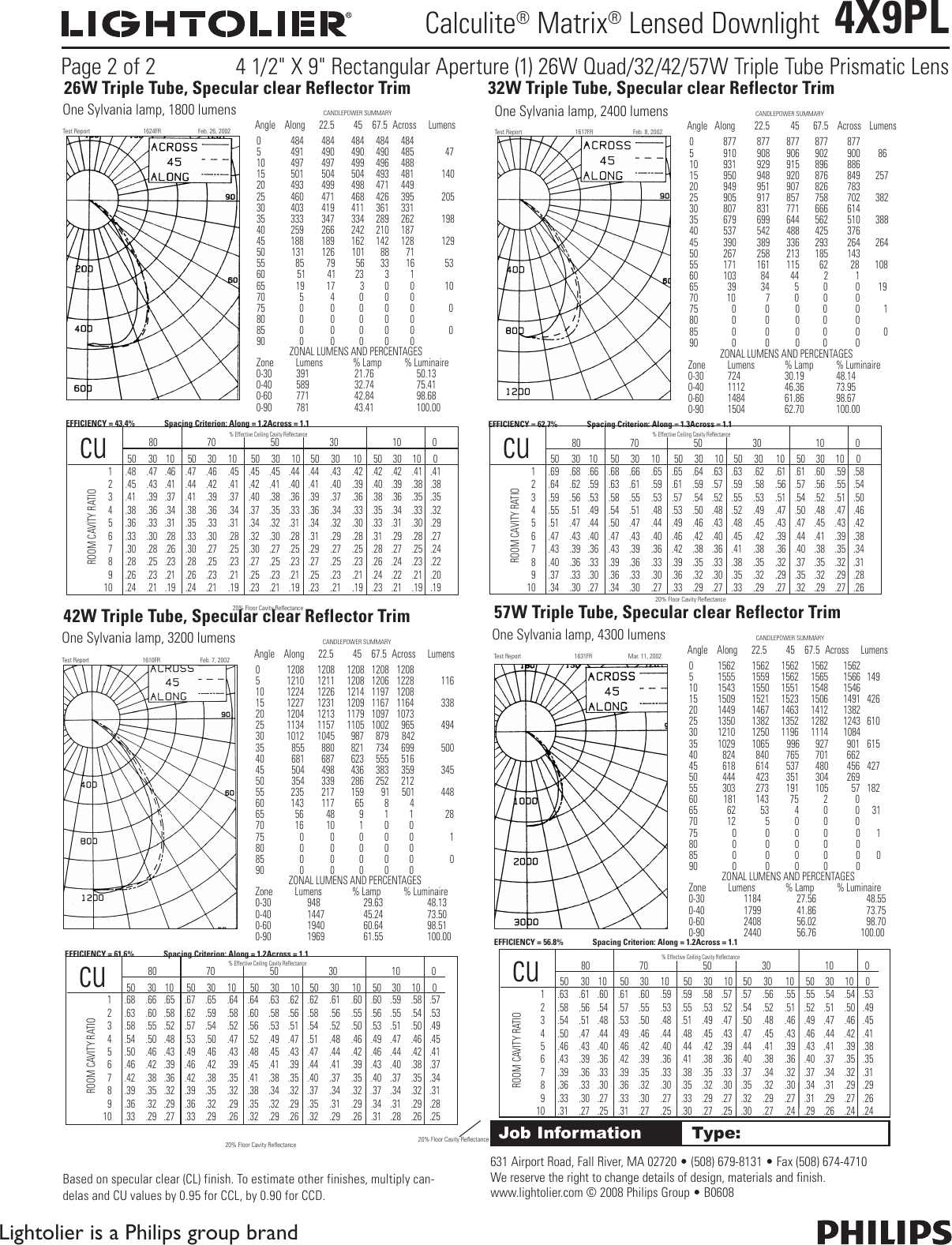 Lightolier Calculite Matrix Lensed Downlight 4X9Pl Users Manual