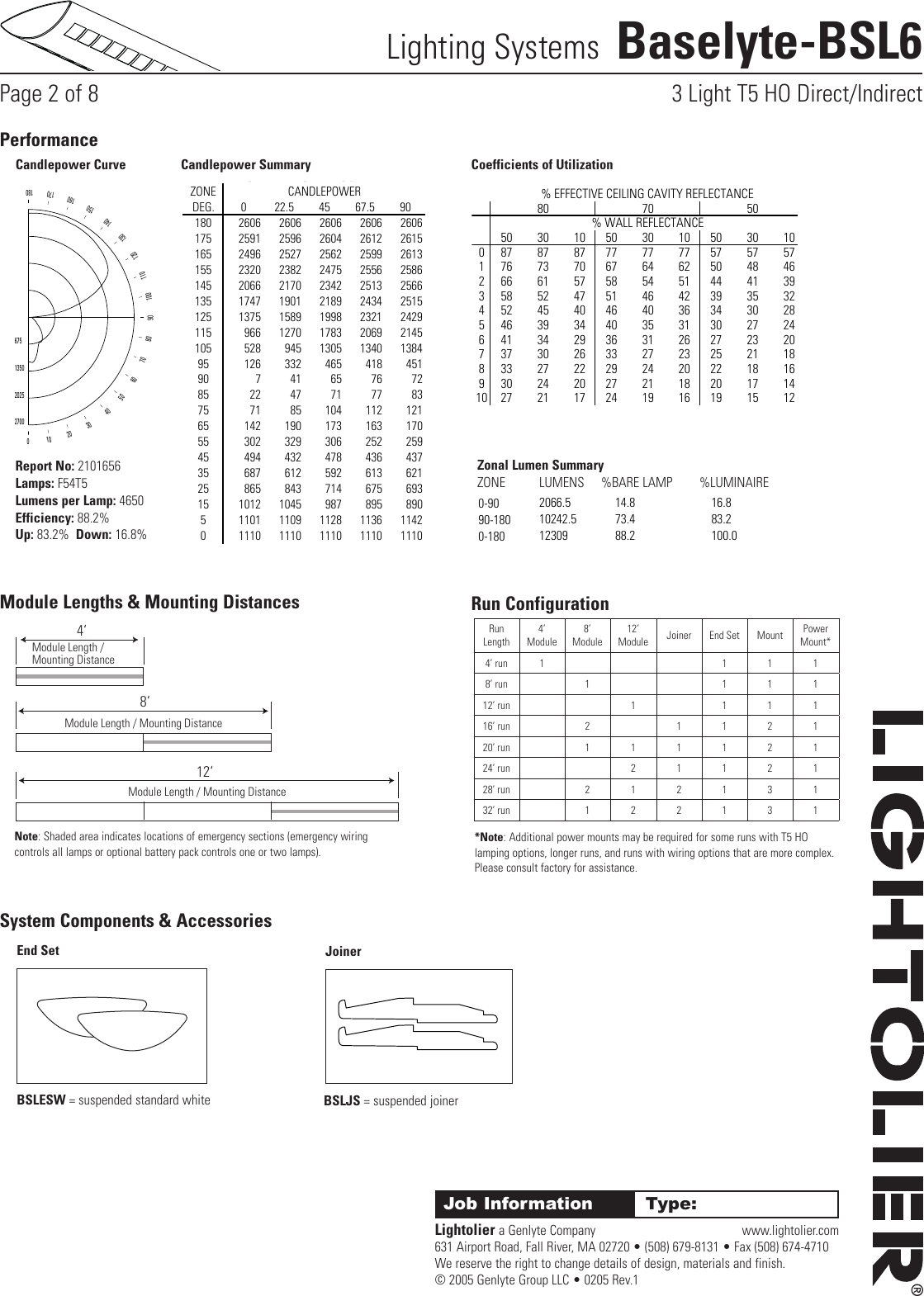 Lightolier Lighting Systems Baselyte Bsl6 Users Manual