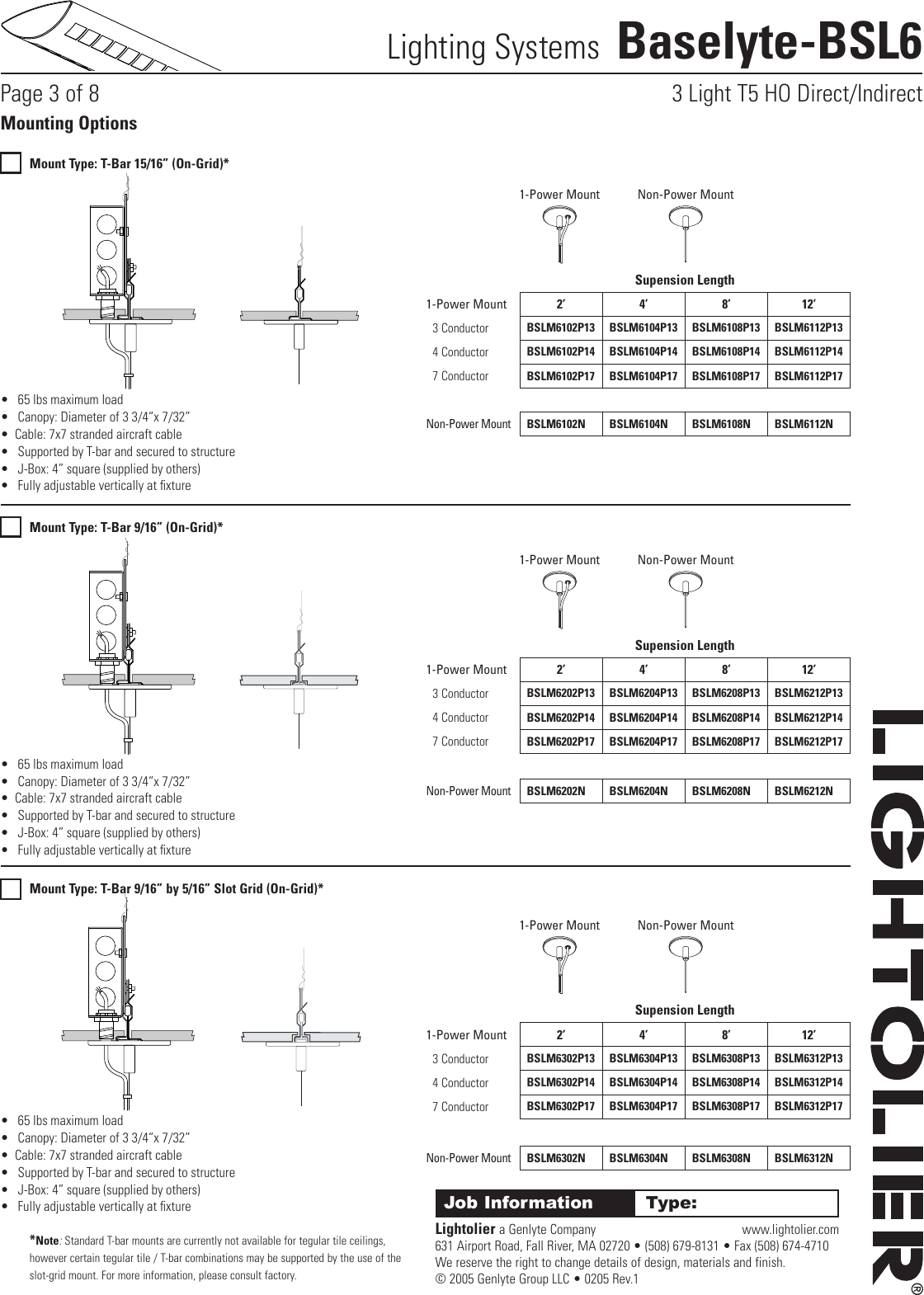 Lightolier Lighting Systems Baselyte Bsl6 Users Manual