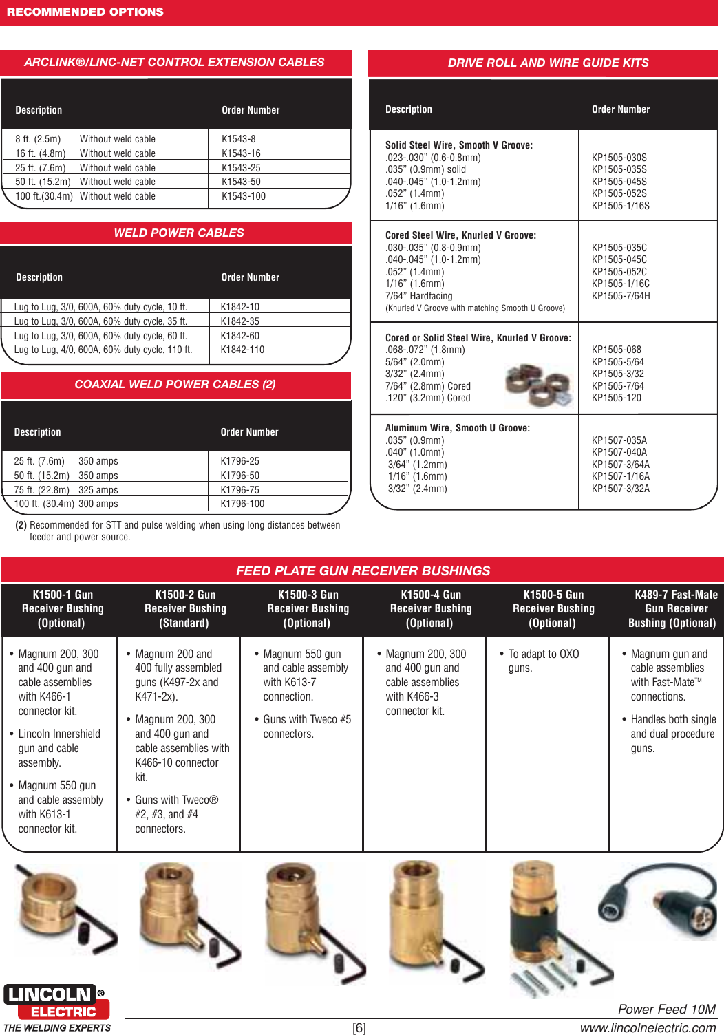 Lincoln Electric Power Feed 10M Users Manual Semiautomatic Wire Feeders