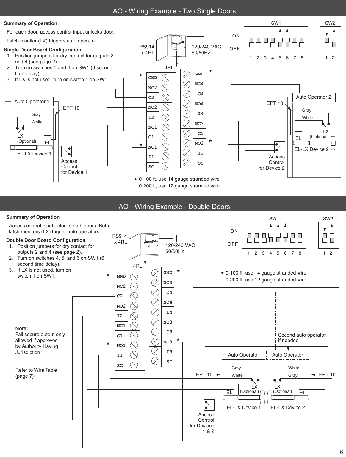 Locks PS900 4RL Option Board 106437