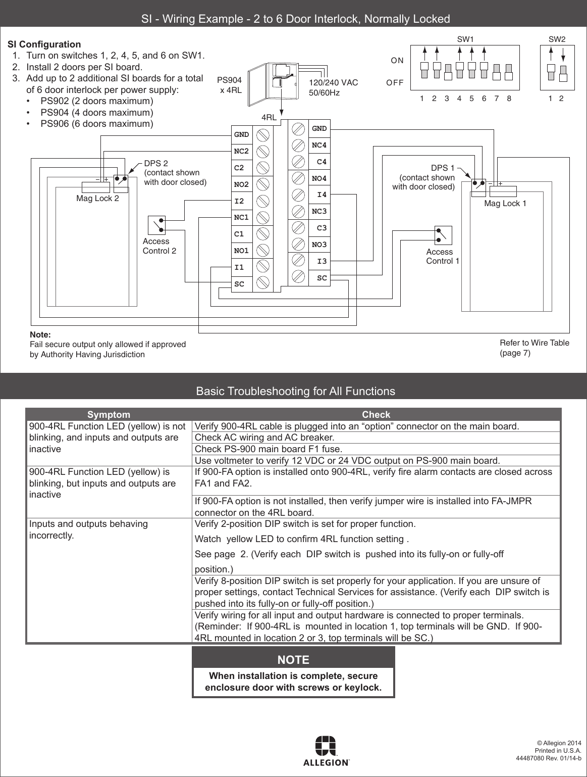 Locks PS900 4RL Option Board 106437