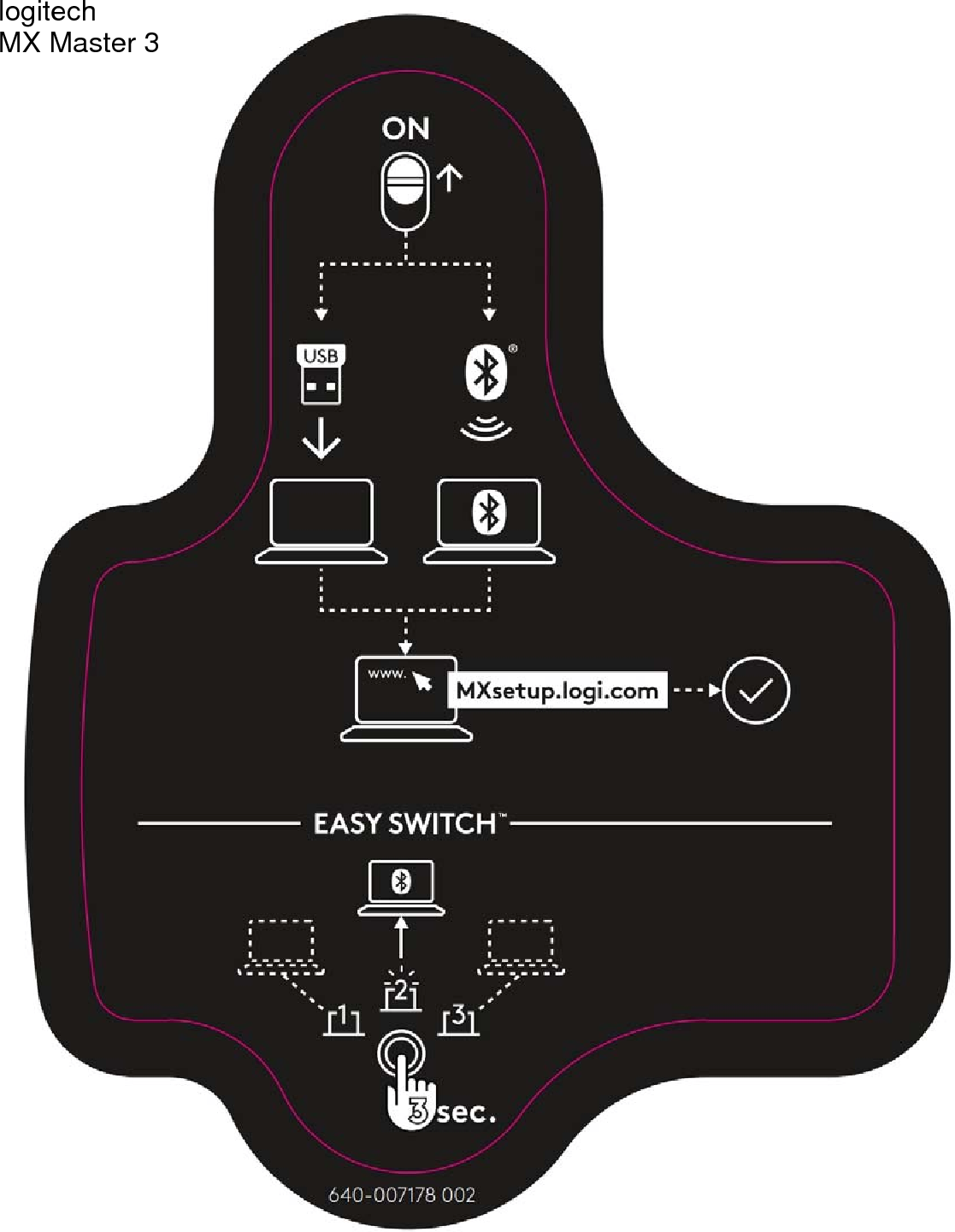 Logitech Far East MR0077 Wireless Mouse User Manual MR0077 User s Manual