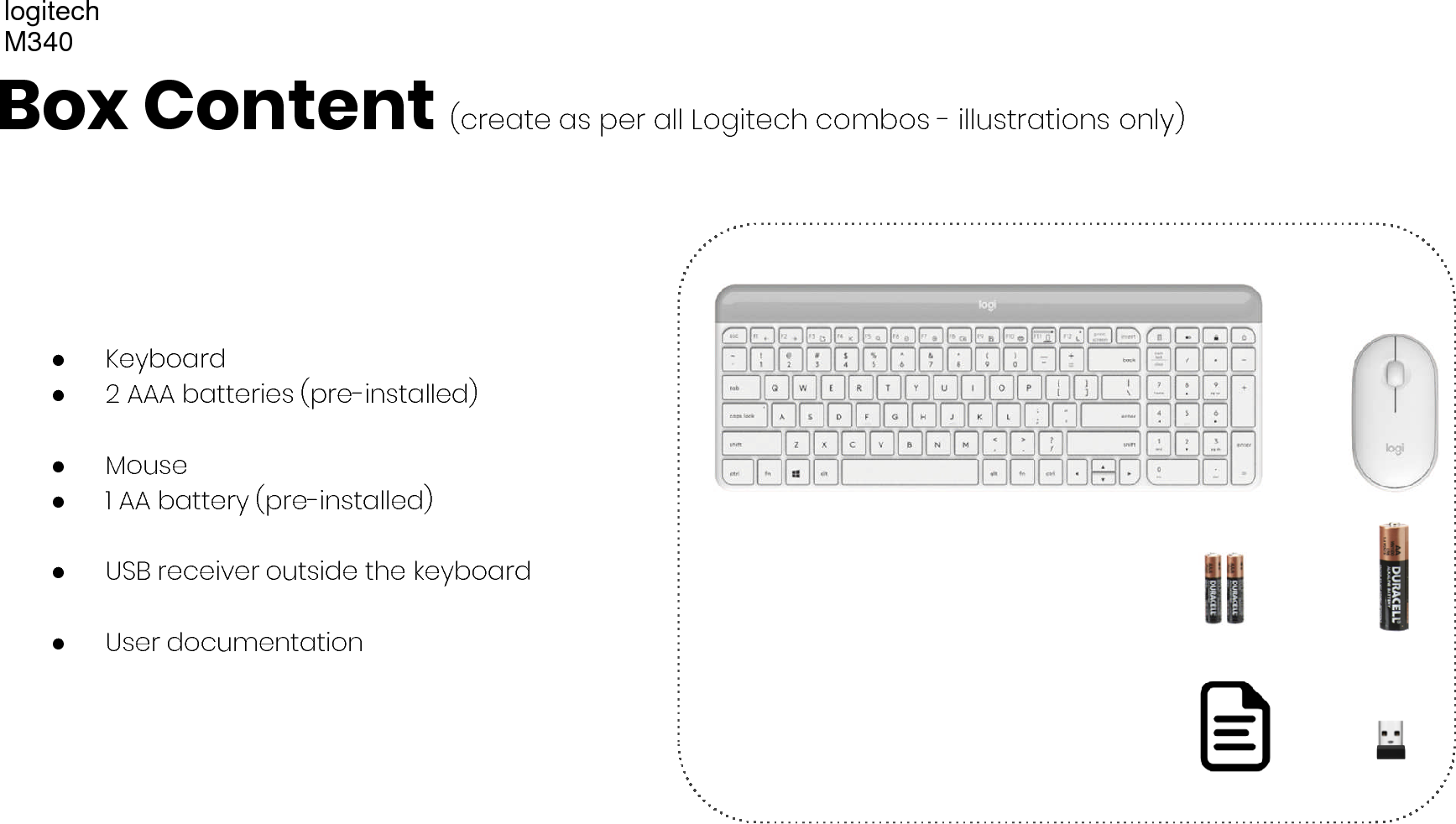 Logitech Far East YR0075 Wireless Keyboard User Manual Microsoft ...