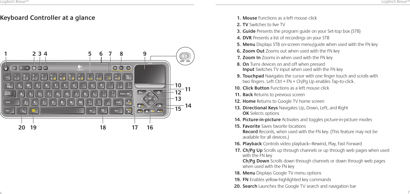 Logitech D R0001 Y R0014 Quick Start Guide