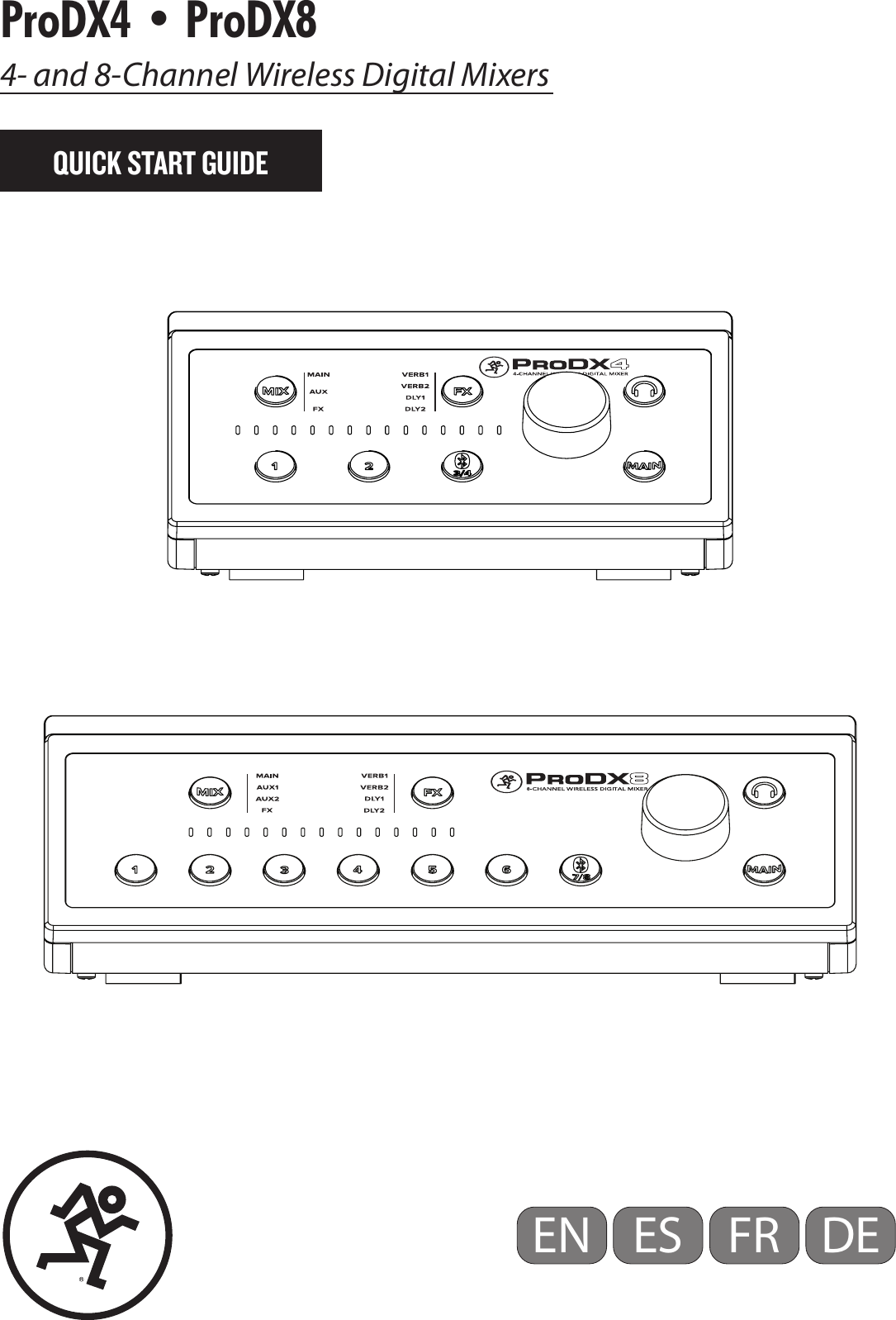 Loud Technologies PRODX8 Wireless Digital Mixer User Manual