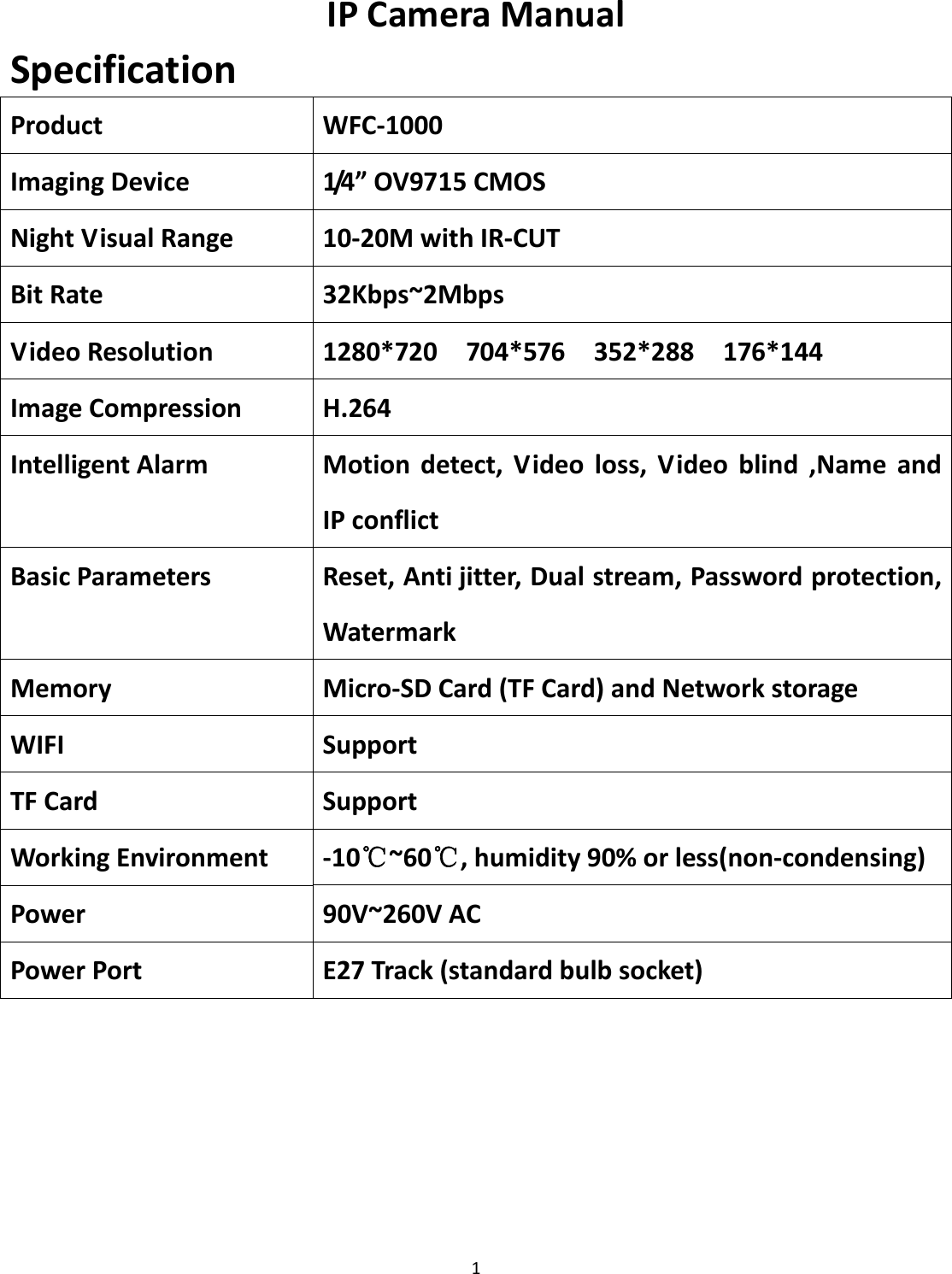 Luxtronex Electronics WFC-1000 IPWFC User Manual IP Camera