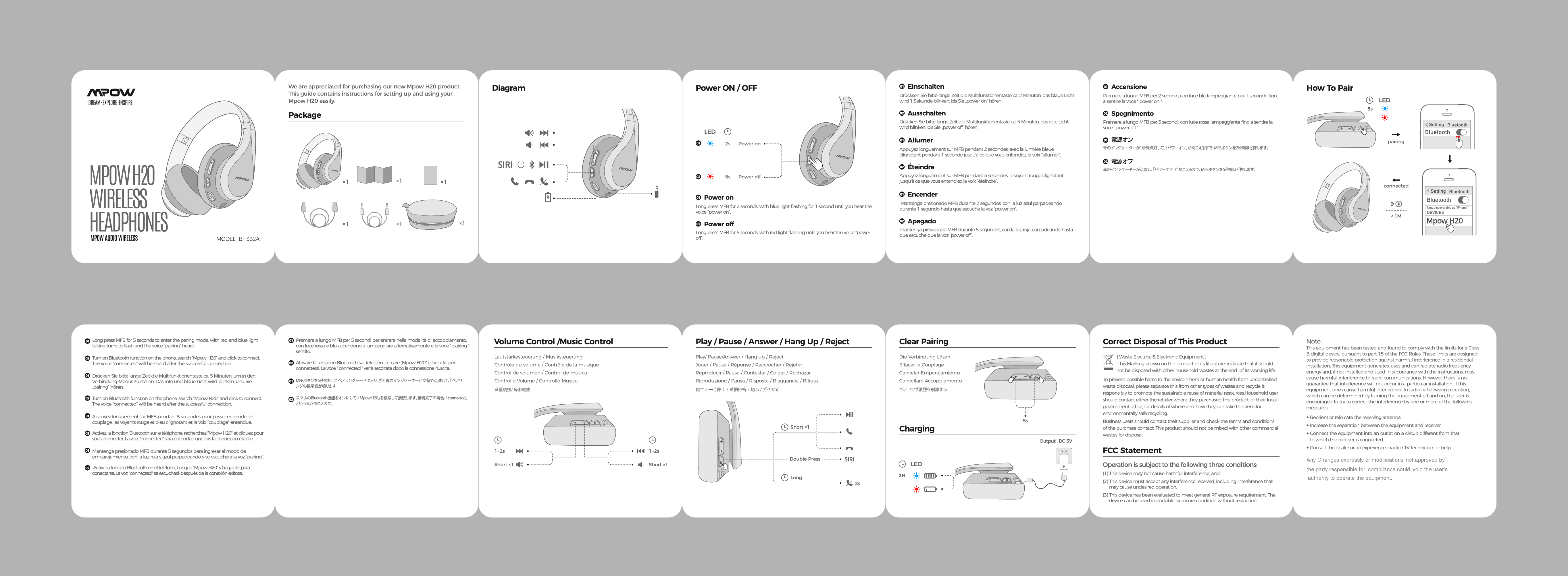 MPOW TECHNOLOGY BH332A Bluetooth Headphone User Manual MPBH332AB v01 190401
