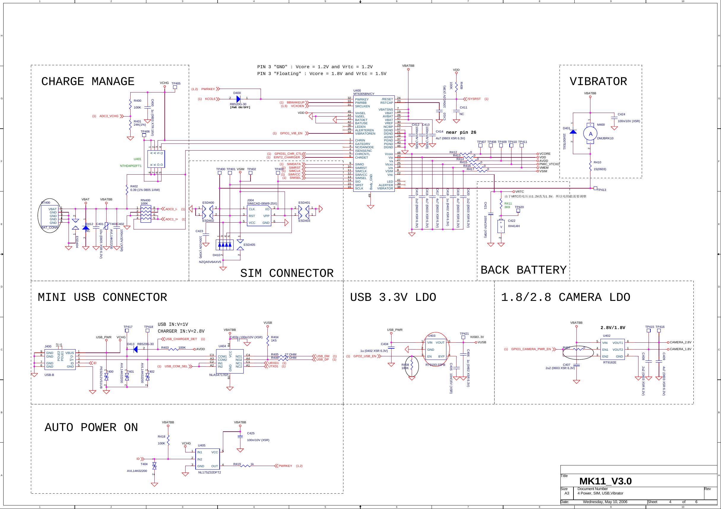 Mk11_v3.0 BIRD D720tz Schematic