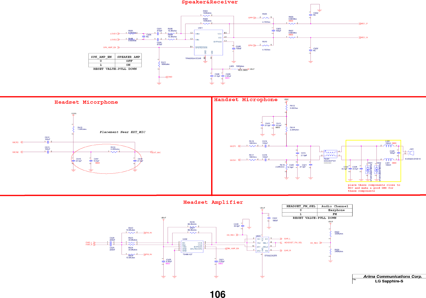 LG Mobile GB130 Schematics