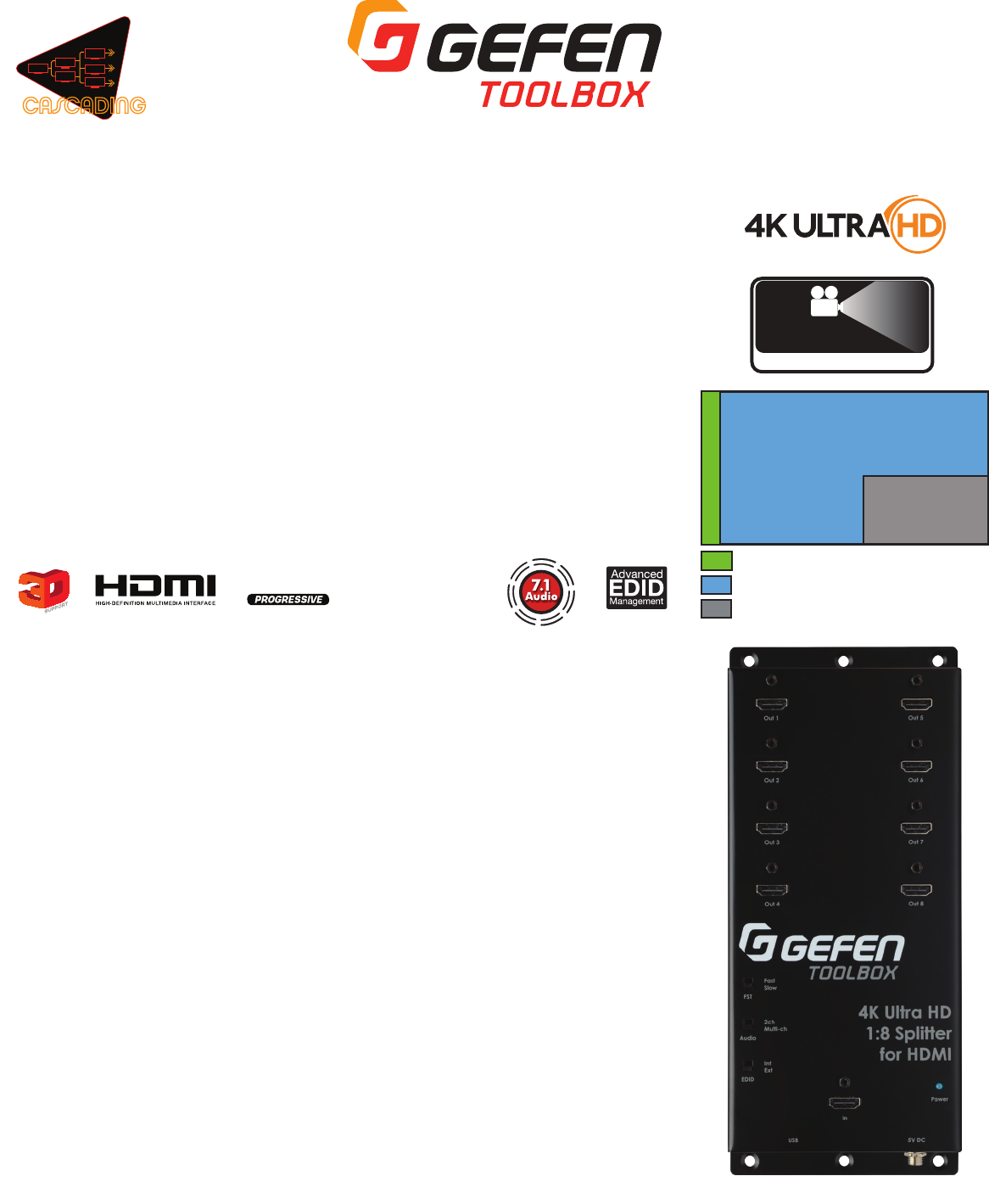 gtb pdf