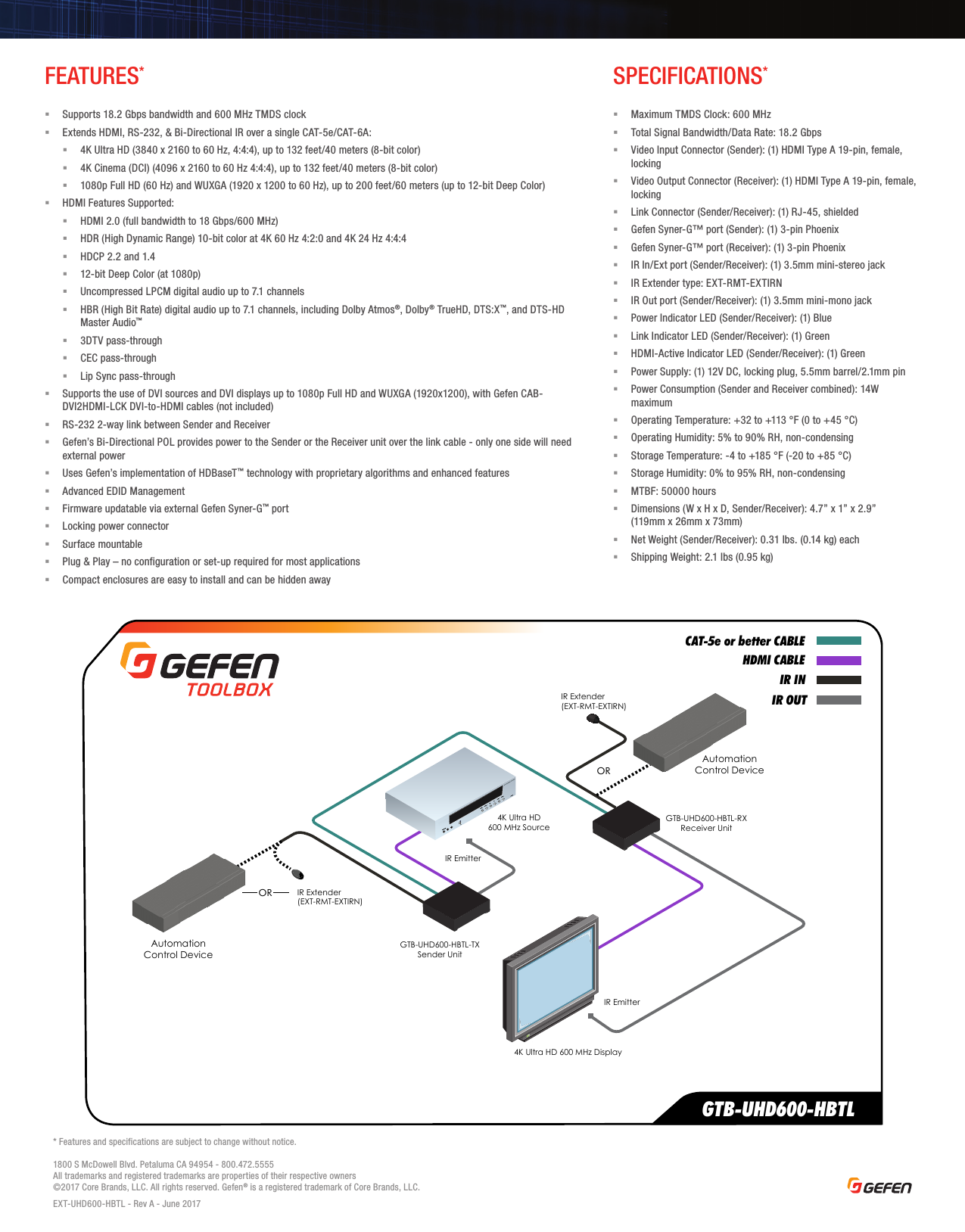 Pdf Gtb Uhd600 Hbtl Datasheet User Manual