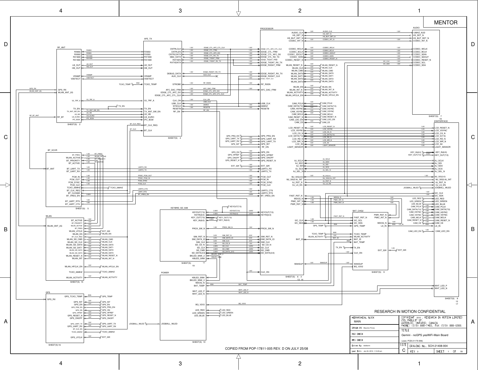 Schematics Blackberry 8520 Gemini