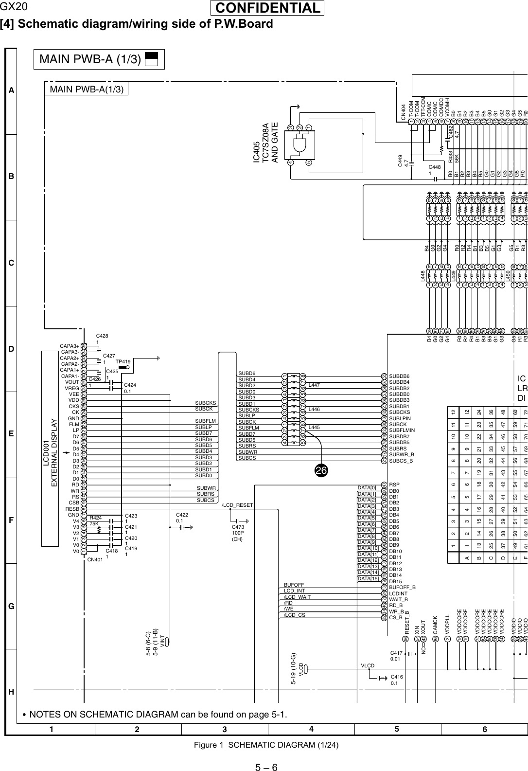 Sharp GX20 Schematics