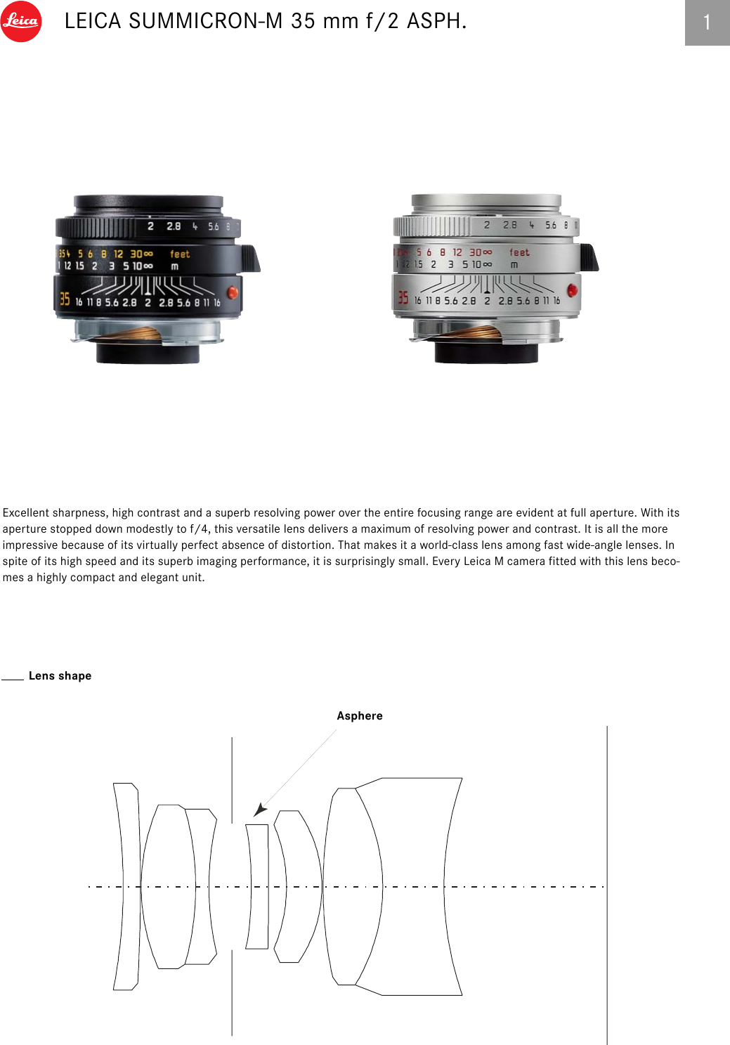 06_SUMMICRON_M_engl Summicron M 35 Mm ASPH Technical Data En