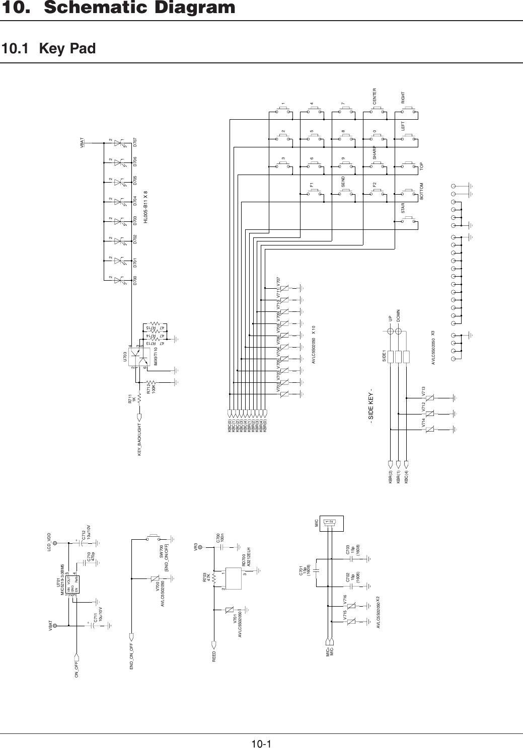 00 Cover_HG300 Voxtel BD30 Schematics+PCB