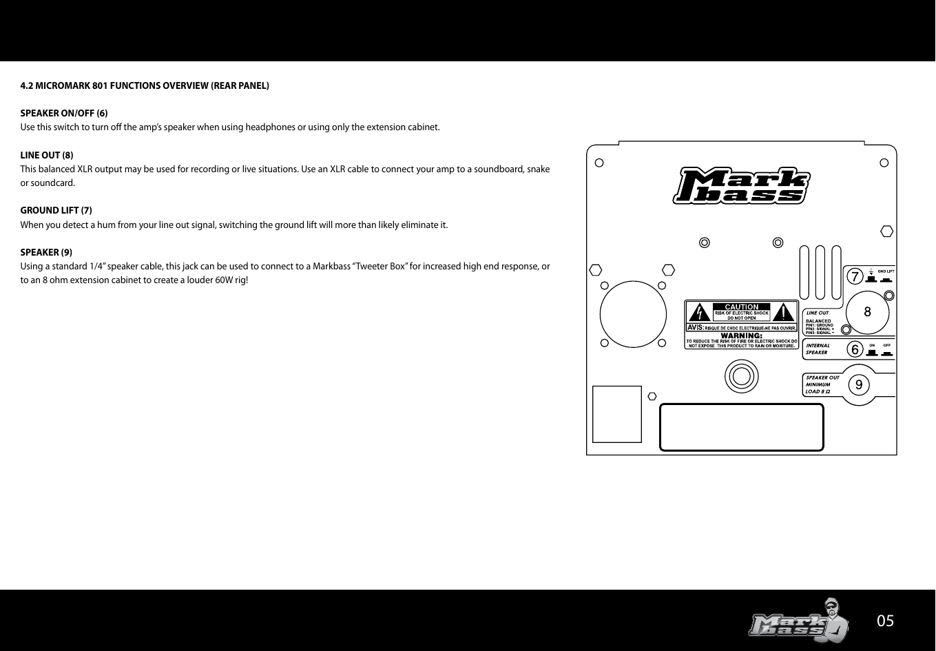 Markbass Micromark 801 Owners Manual