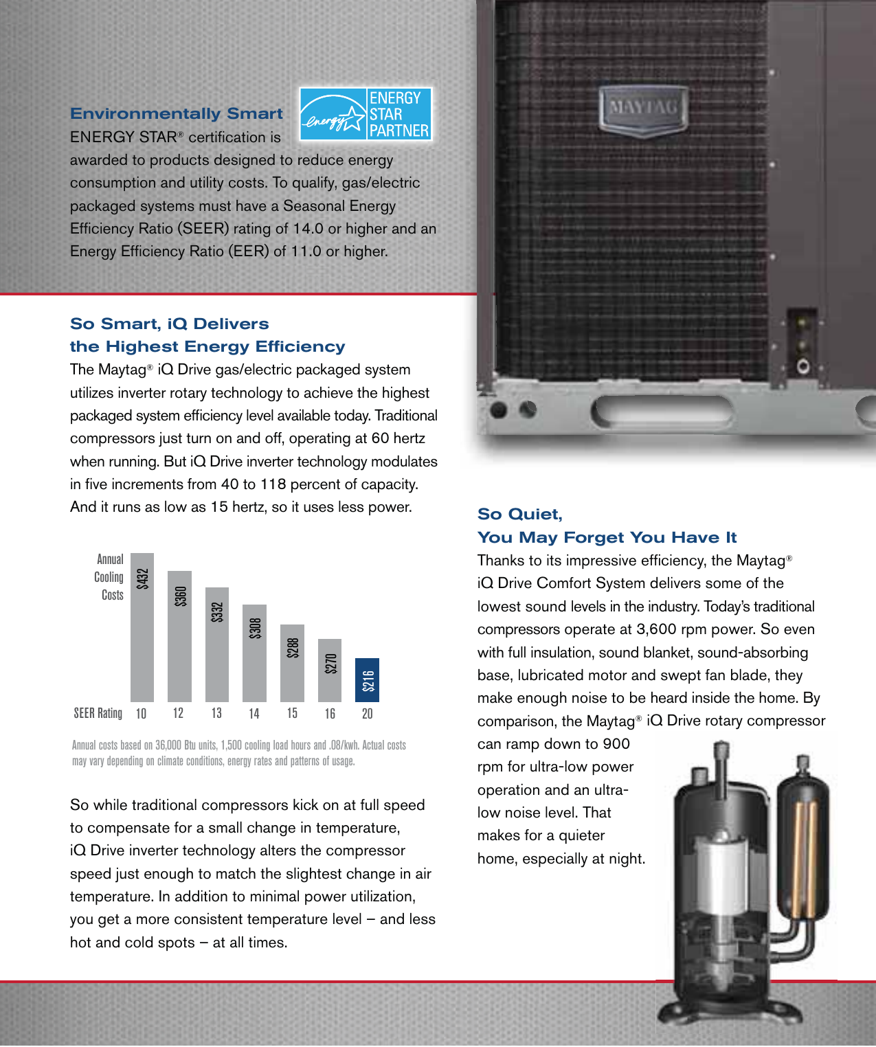 Maytag Ppg2Gi Iq Drive M1200 20 Seer 81 Afue Gas Electric Packaged Unit ...