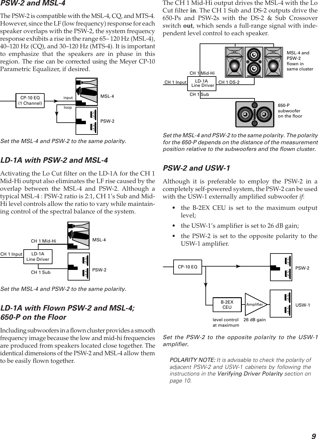 Meyer Sound Psw 2 Users Manual