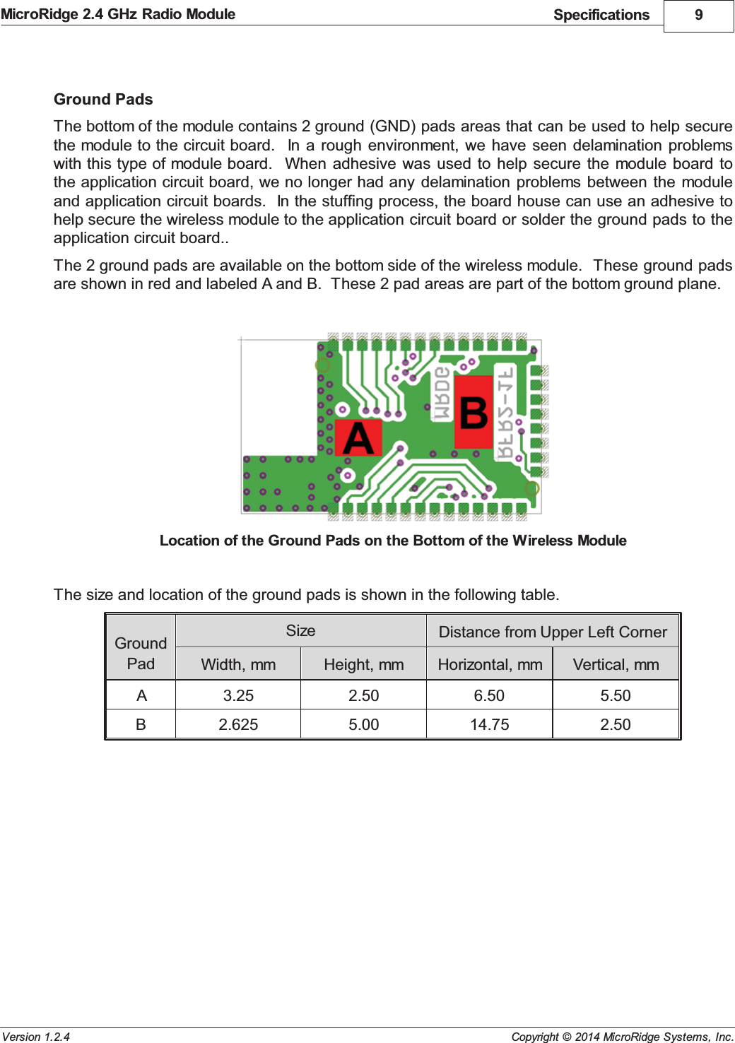 MicroRidge Systems RM2 2.4GHz Radio Module User Manual Micro RM24 Users ...