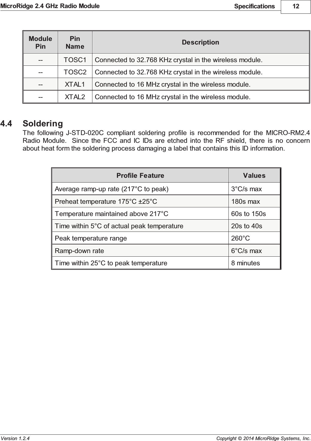 MicroRidge Systems RM2 2.4GHz Radio Module User Manual Micro RM24 Users ...