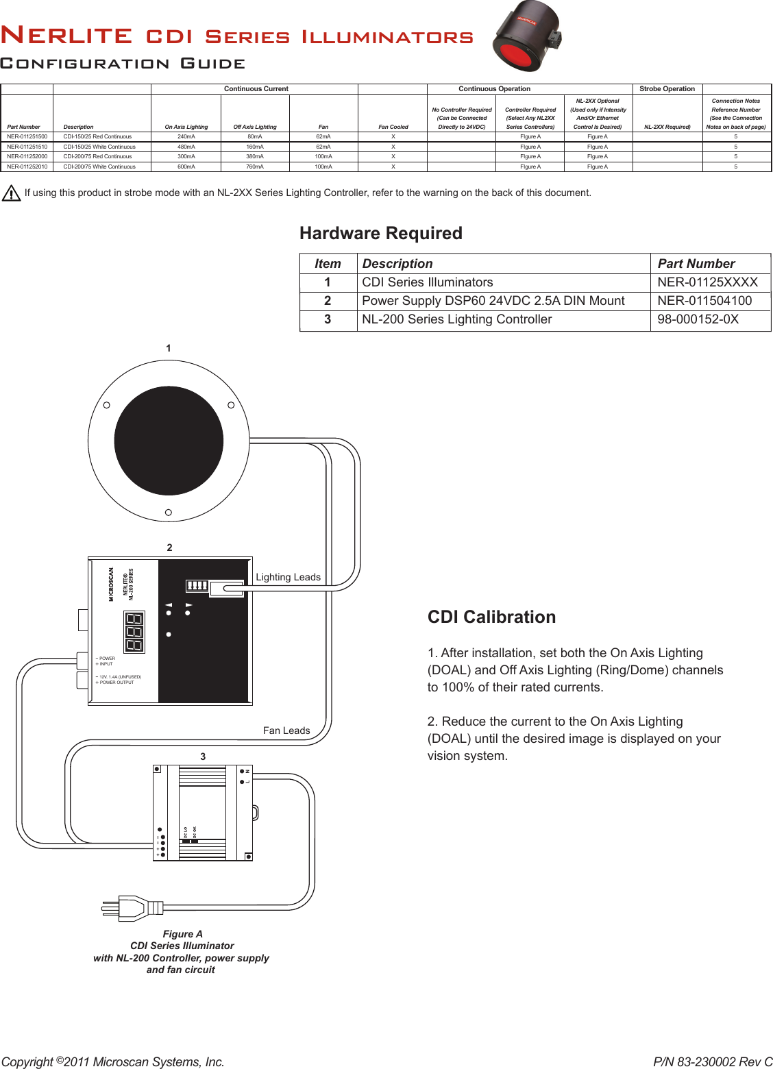 CDI Illuminator Configuration Guide Cdiconfigguide