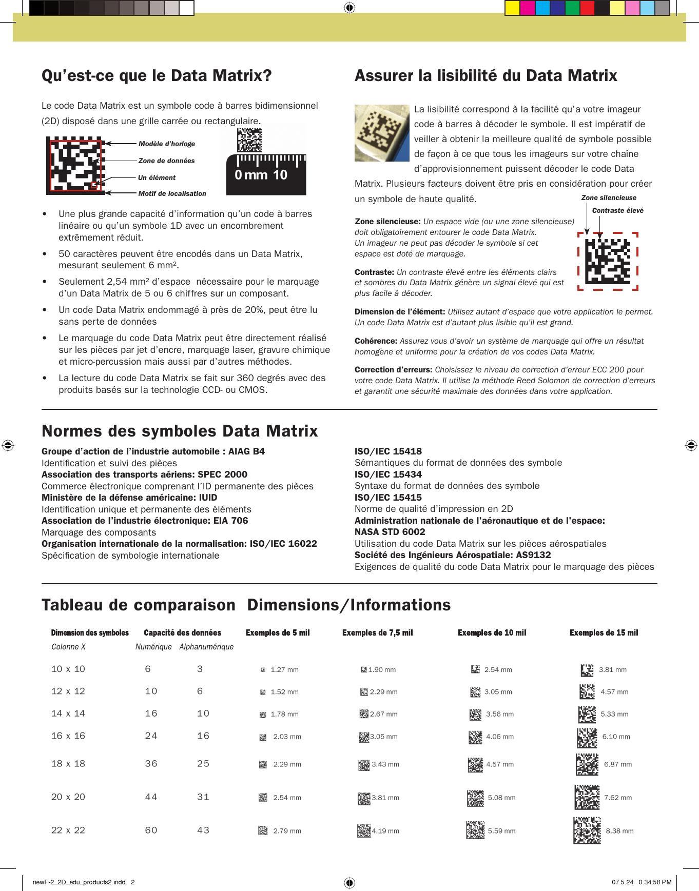 NewF 2_2D_edu_products2 FR Data Matrix Guide