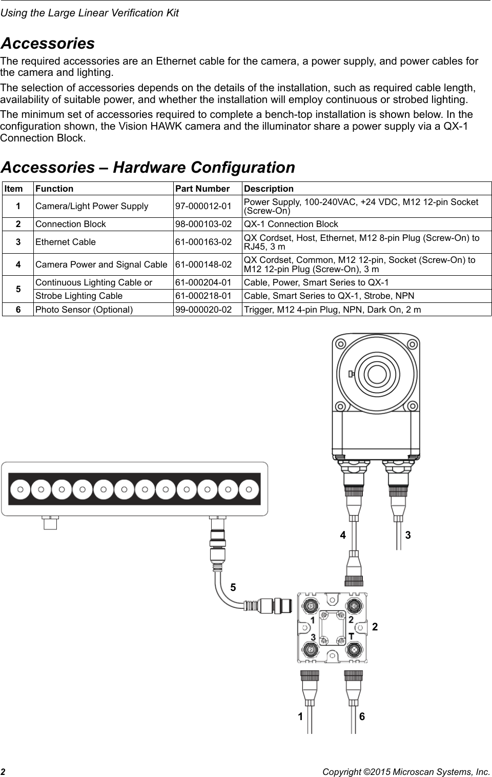 Using The Large Linear Verification Kit Largelinearverificationkitguide