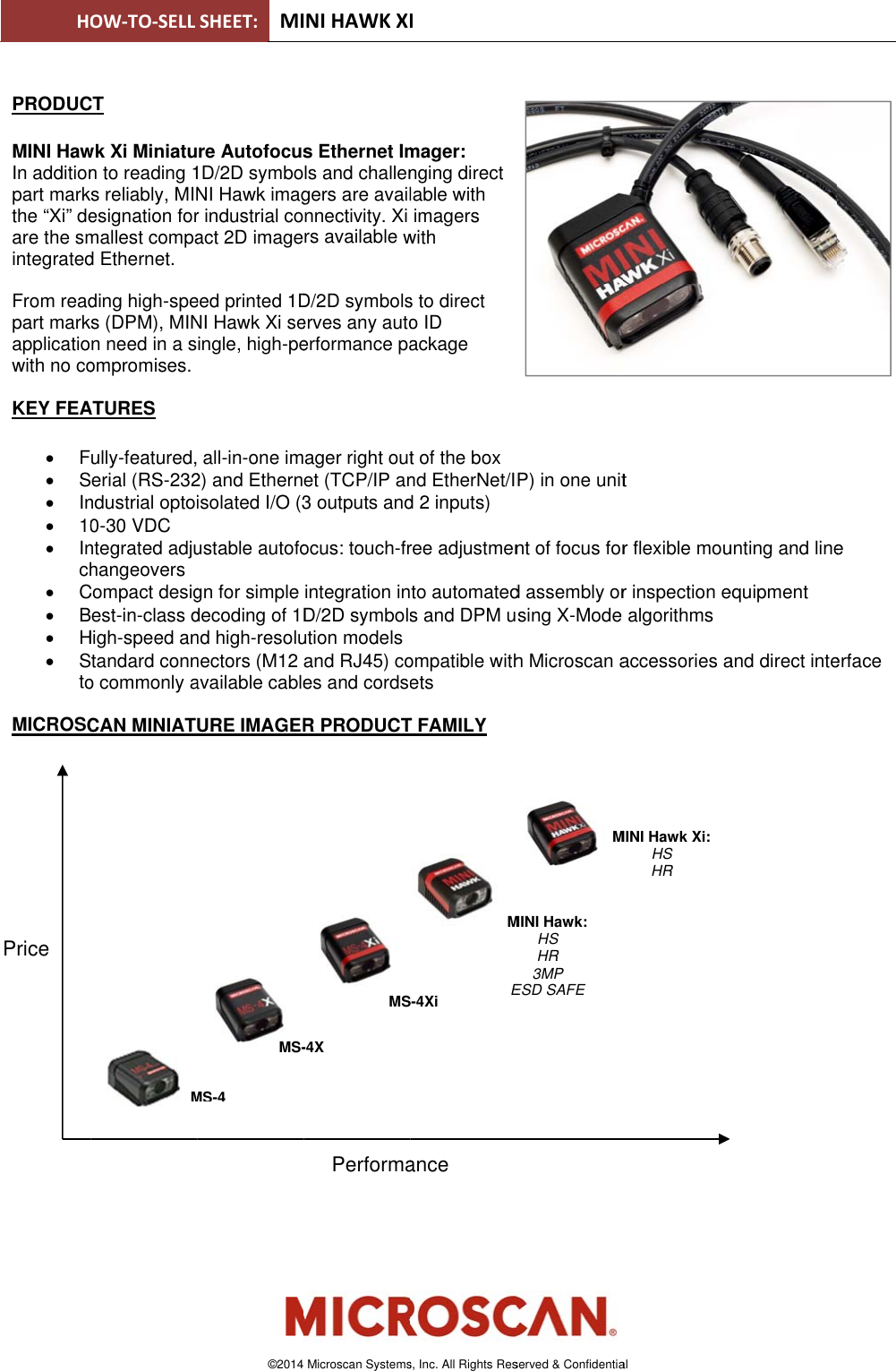 Minihawkxi_howtosellsheet Minihawkxi Howtosellsheet